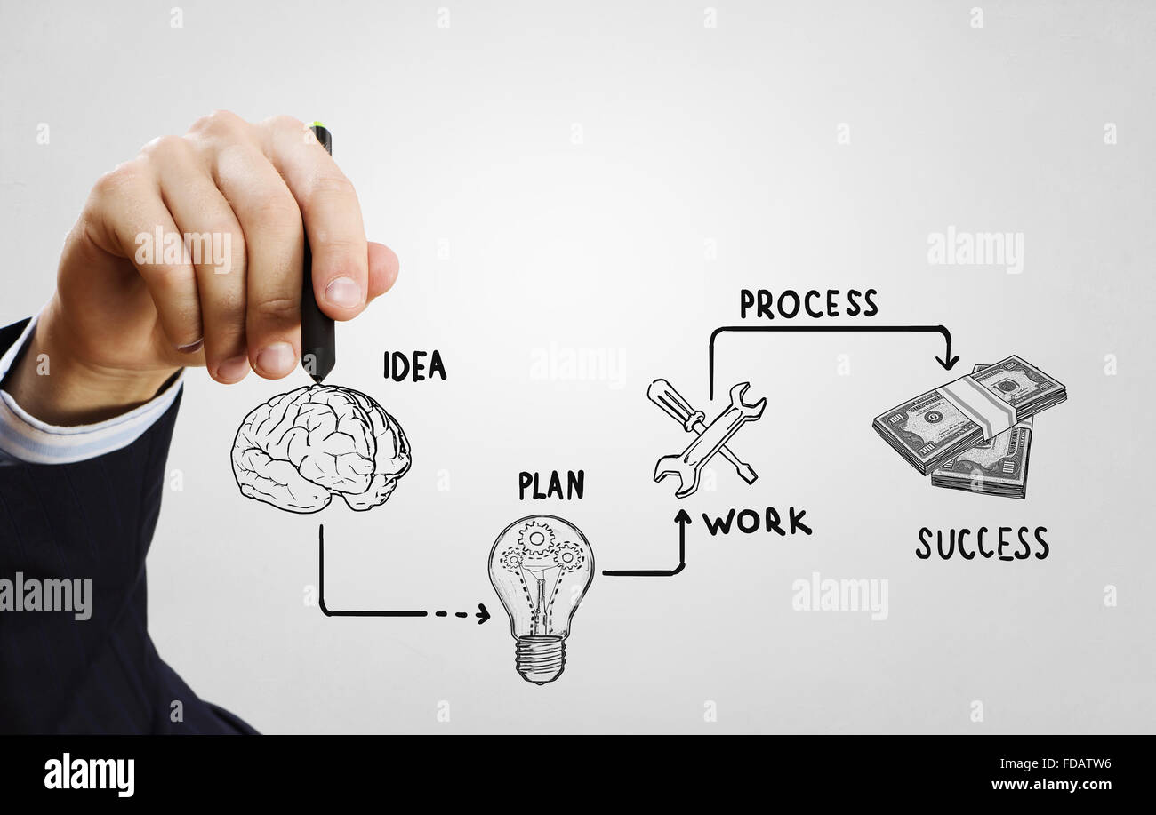 Close up of businessman drawing money making formula Stock Photo - Alamy