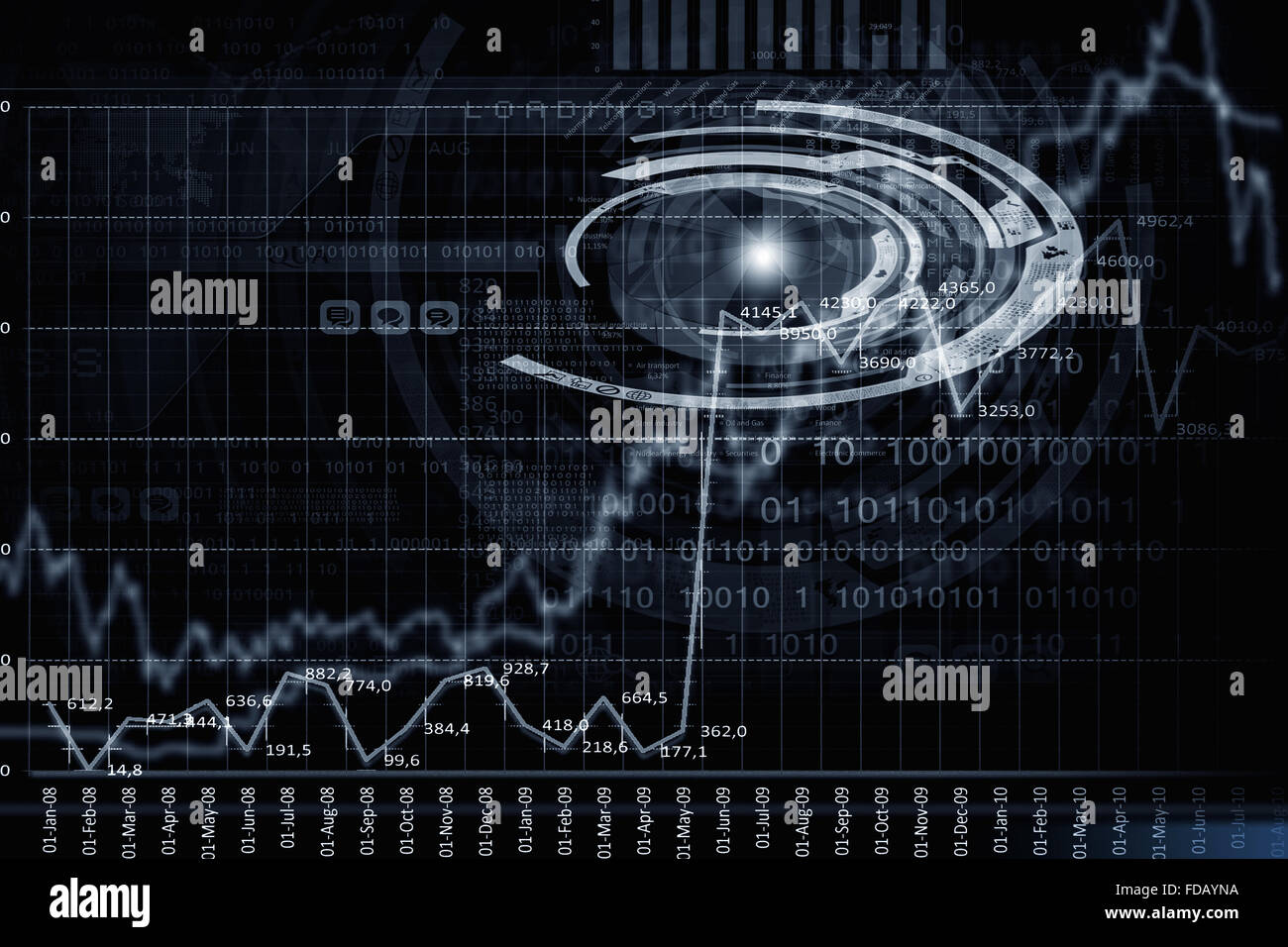 Chart graphs hi hi-res stock photography and images - Alamy