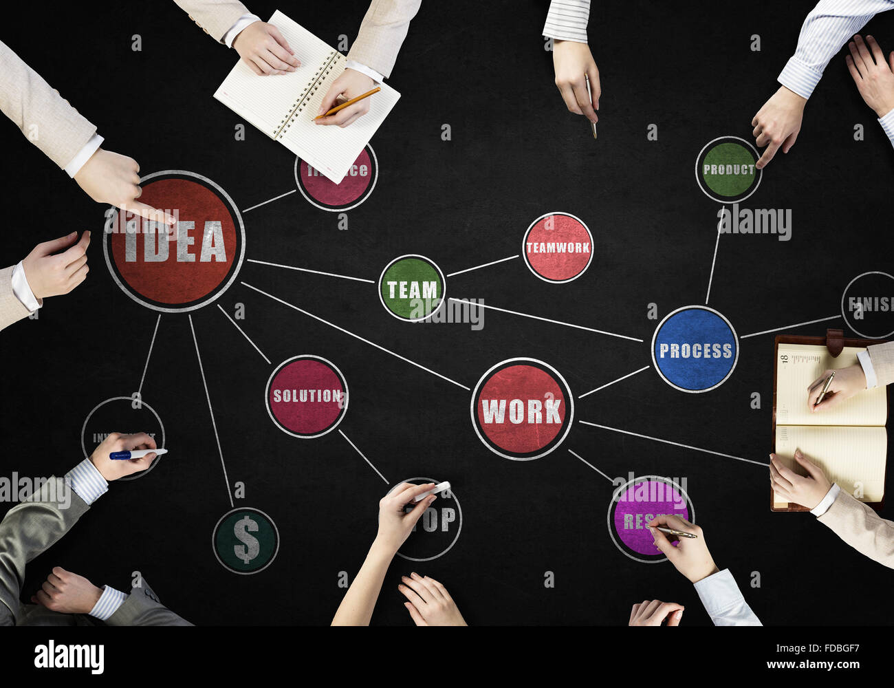 Top view of people hands drawing teamwork strategy Stock Photo - Alamy