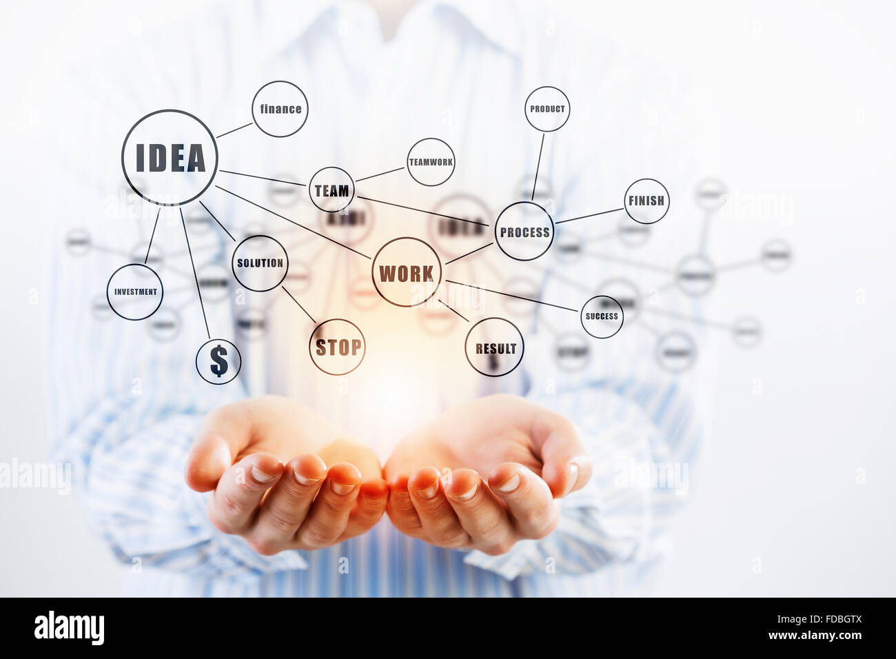 Hands of businessman demostrating tablet and network connection concept ...