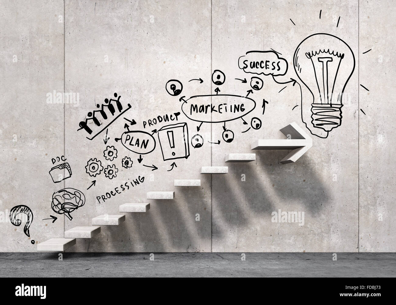 Business strategy plan over ladder leading to success Stock Photo - Alamy