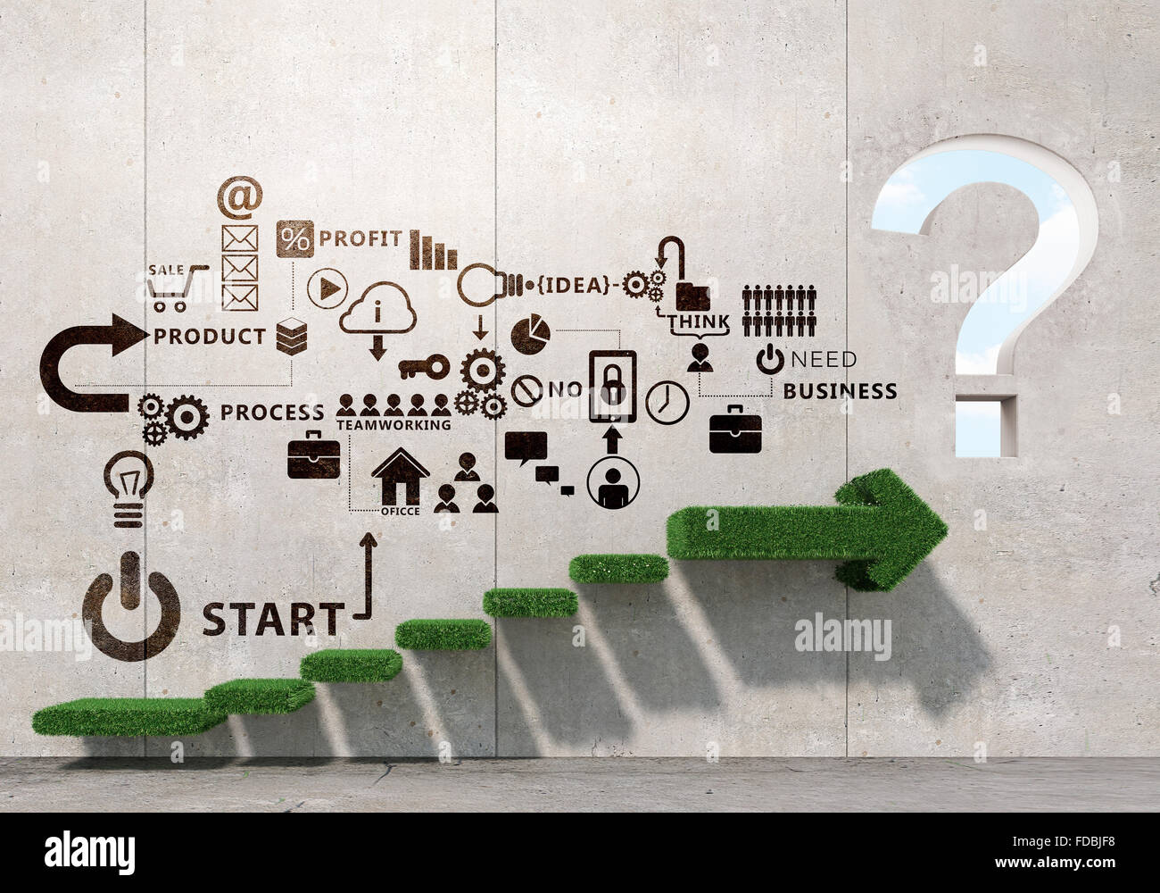 Leading strategy hi-res stock photography and images - Alamy