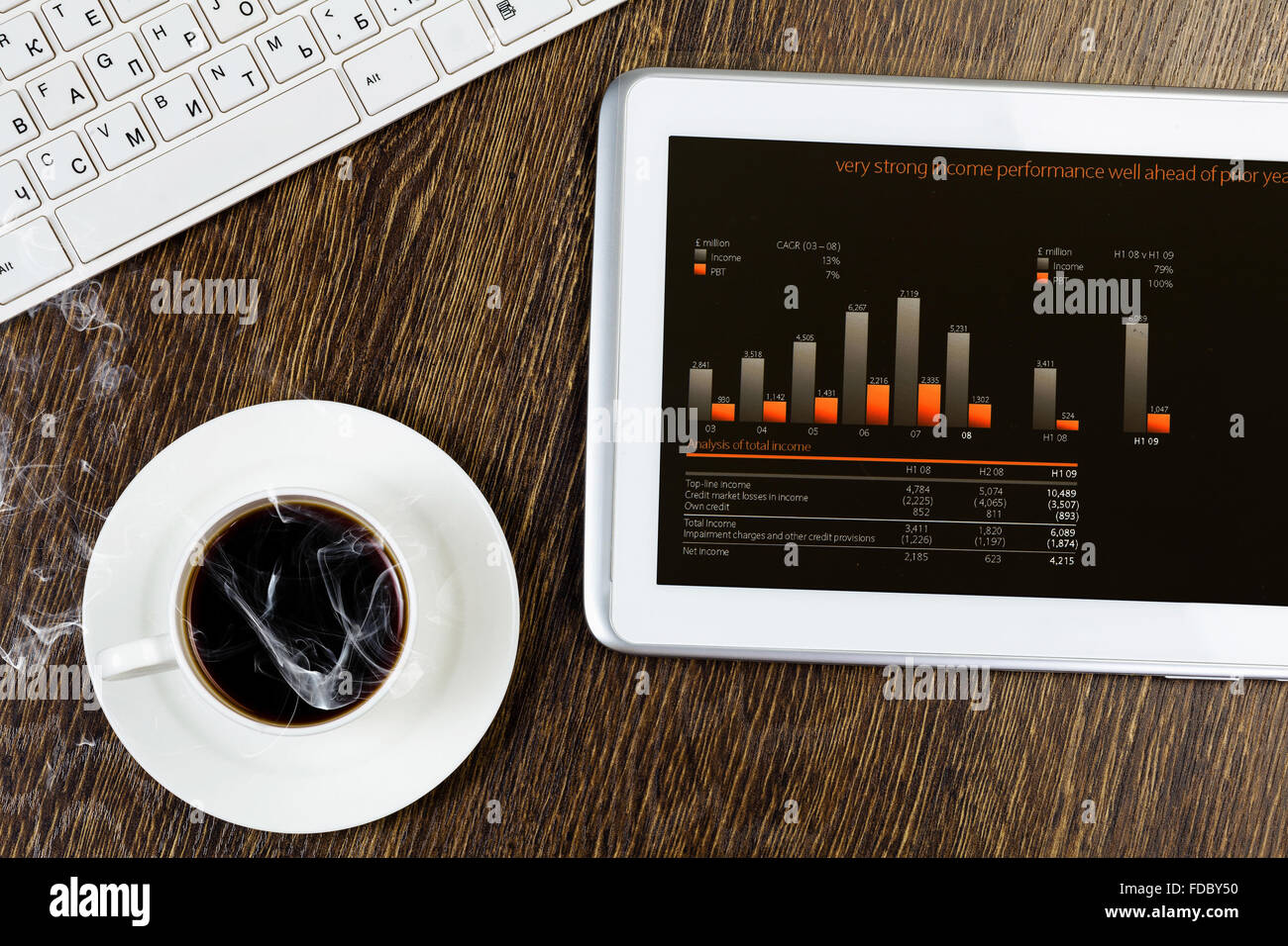 Tablet pc cup of coffee and notepad at table Stock Photo - Alamy