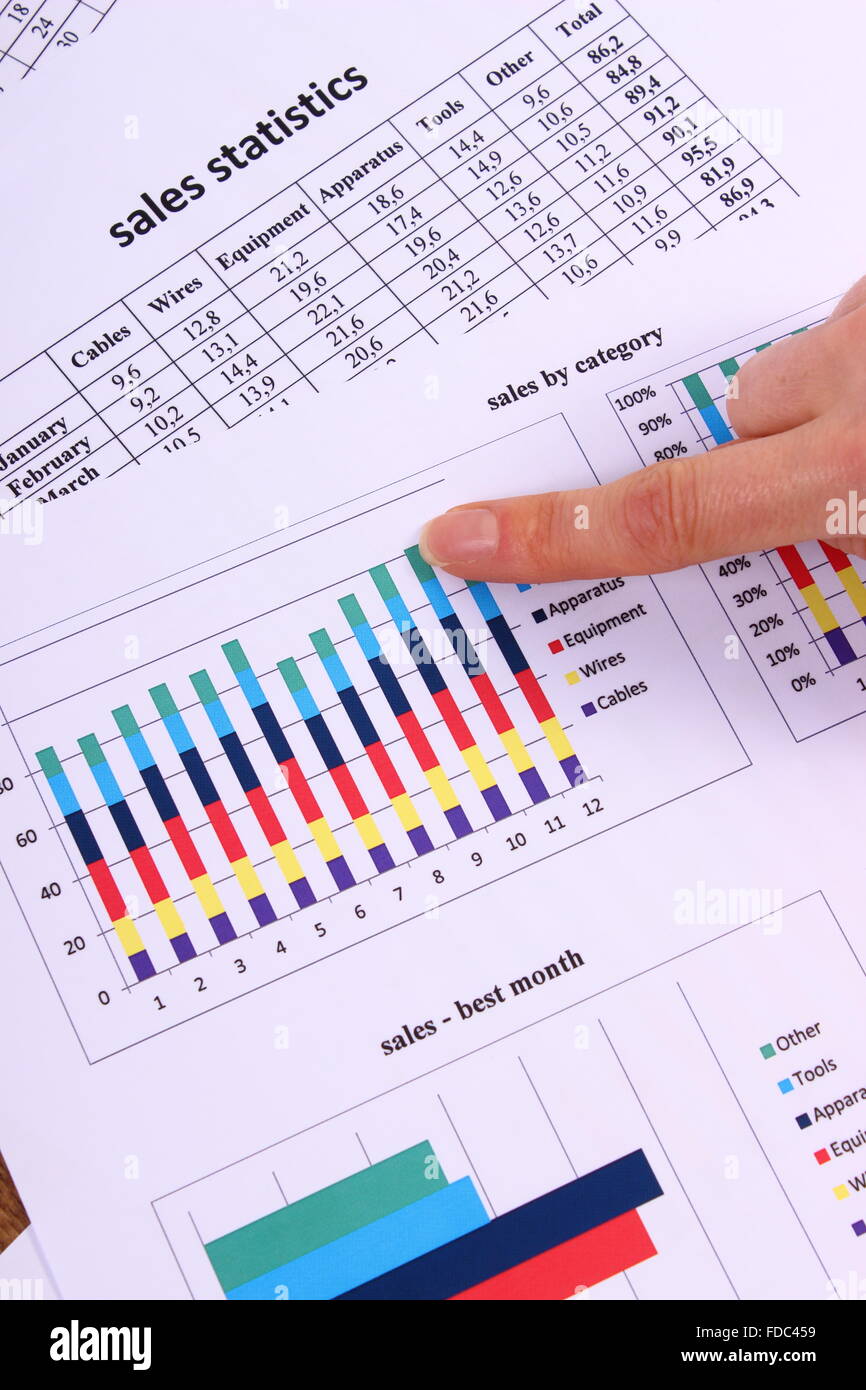 Finger showing financial chart, business concept, analysis of sales ...