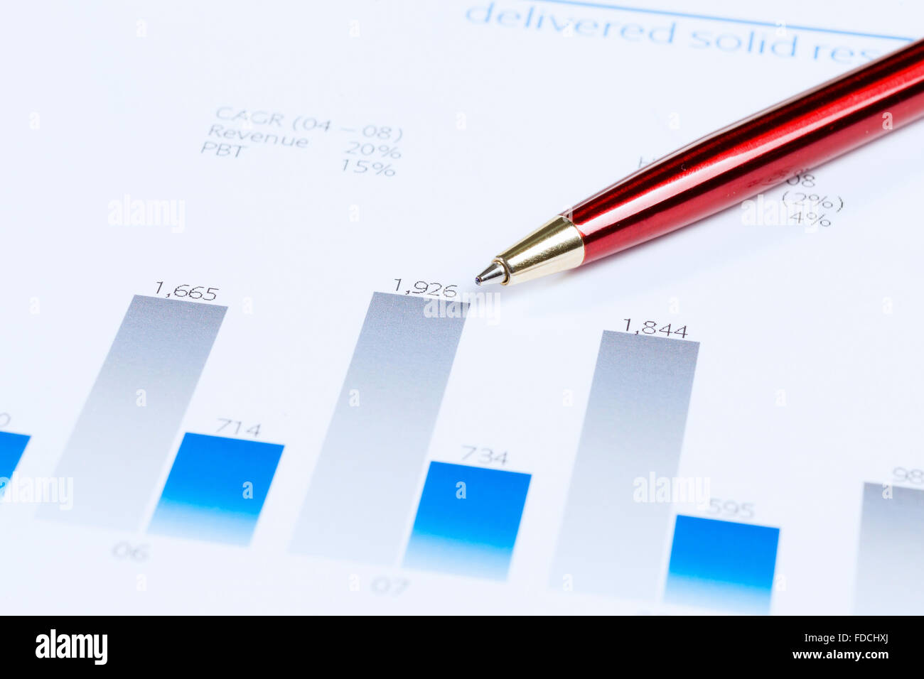 Close up of papers with graphs and diagrams Stock Photo - Alamy
