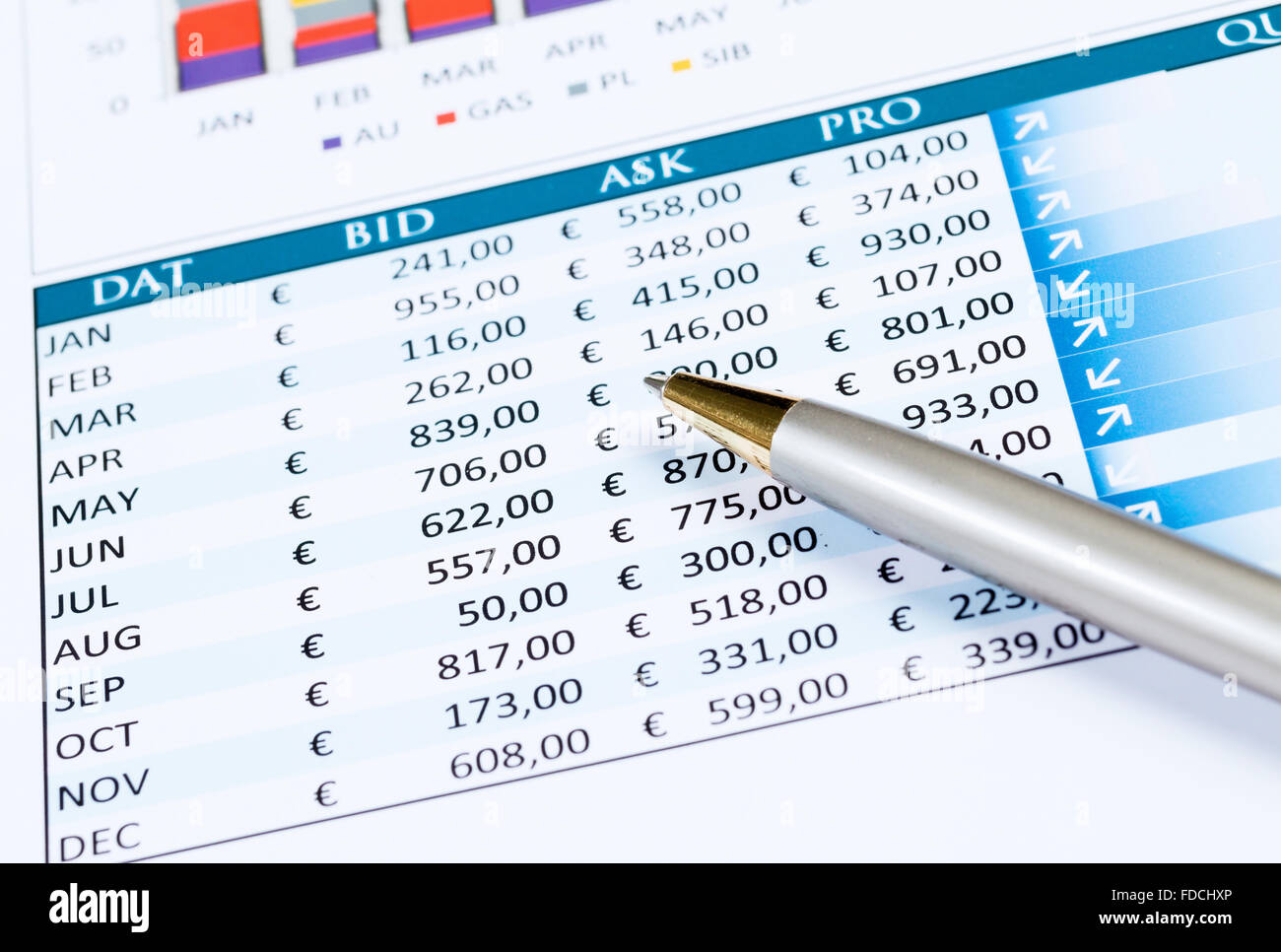 Close up of papers with graphs and diagrams Stock Photo - Alamy