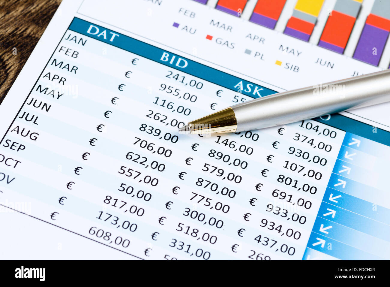 Close up of papers with graphs and diagrams Stock Photo - Alamy