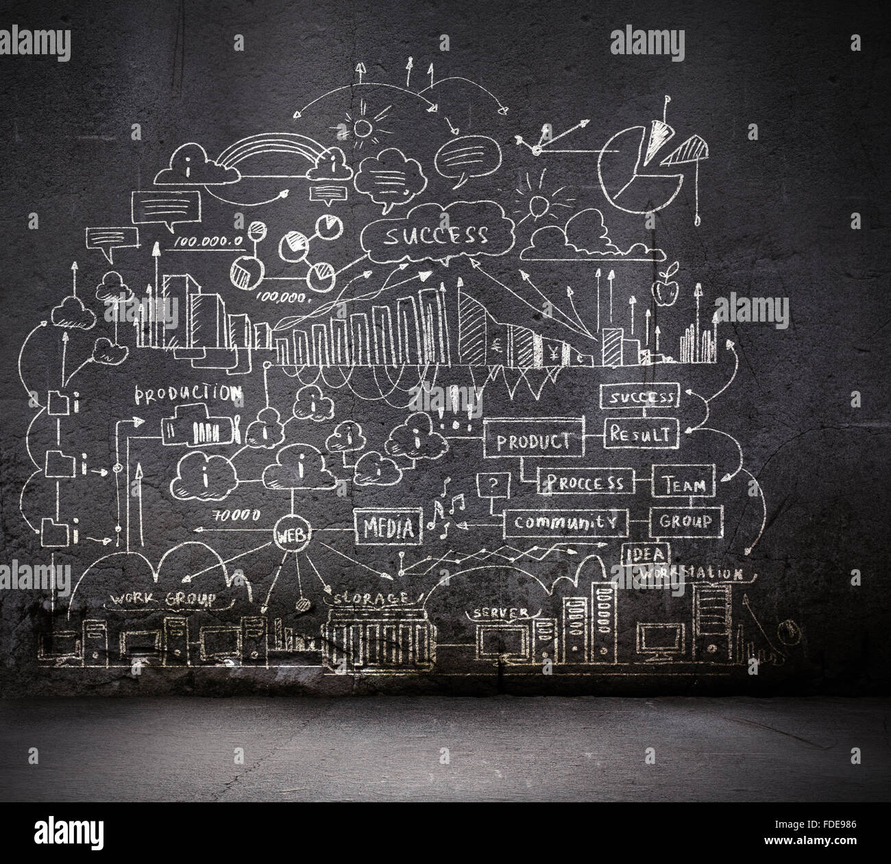 Business sketch ideas against dark wall background Stock Photo - Alamy