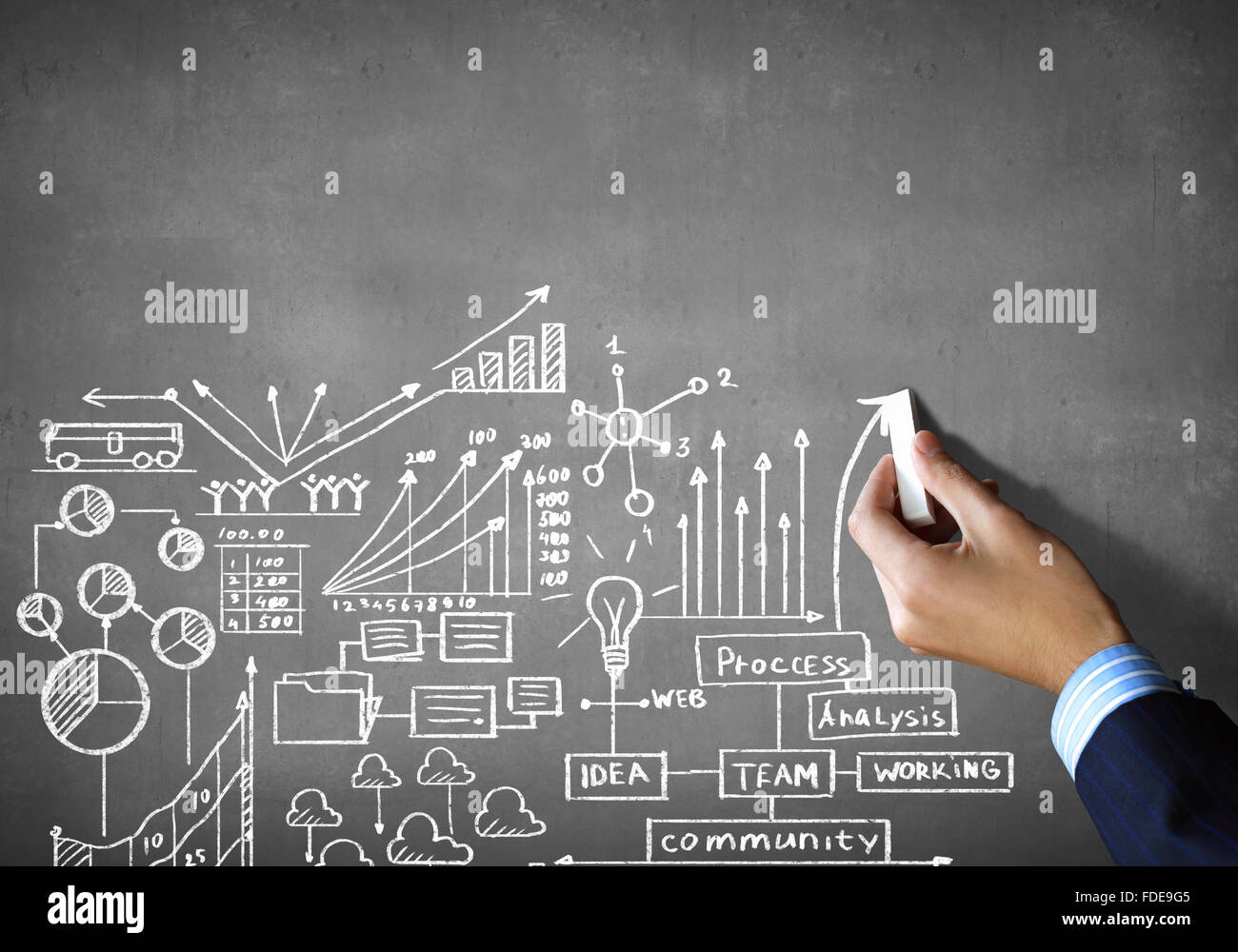 Close up of human hand drawing business plan with chalk Stock Photo - Alamy