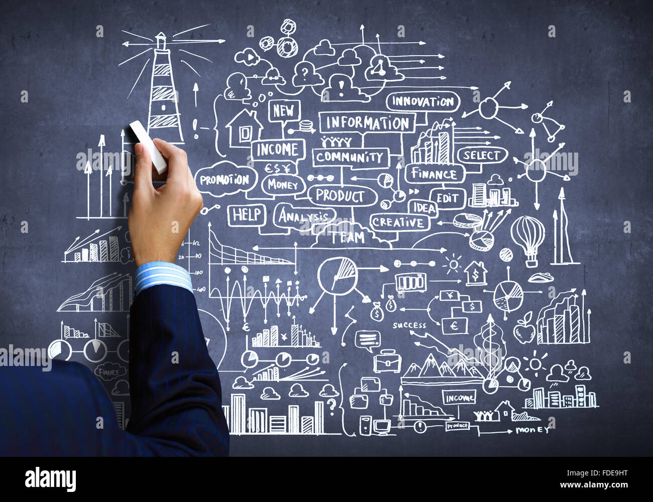 Close up of human hand drawing business plan with chalk Stock Photo - Alamy