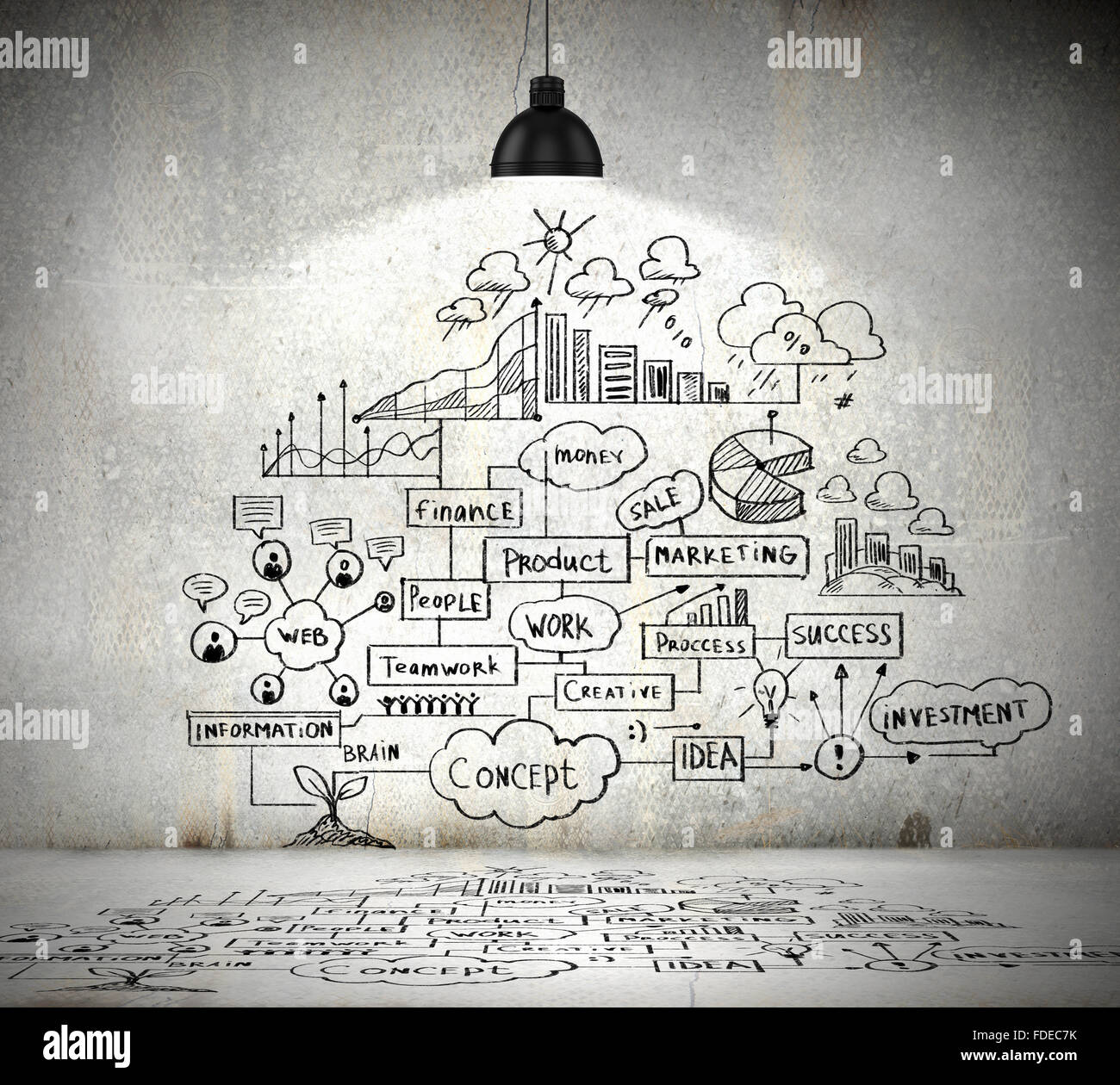 Drawn business plan on wall illuminated by lamp above Stock Photo - Alamy