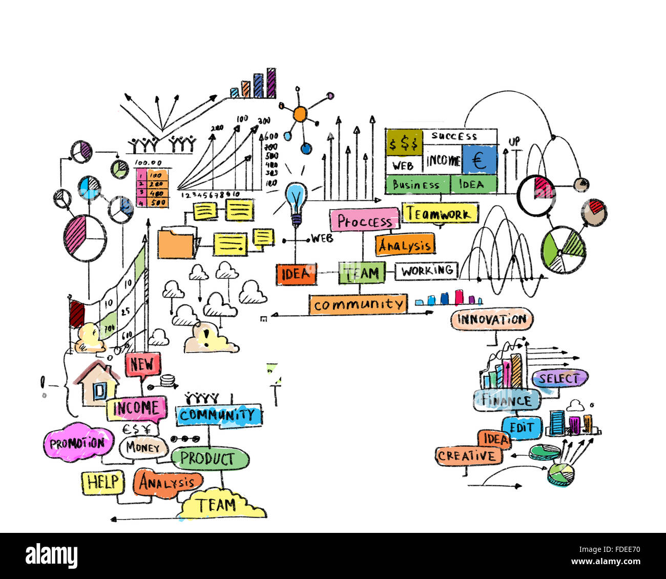Background image with business plan colorful sketch Stock Photo - Alamy