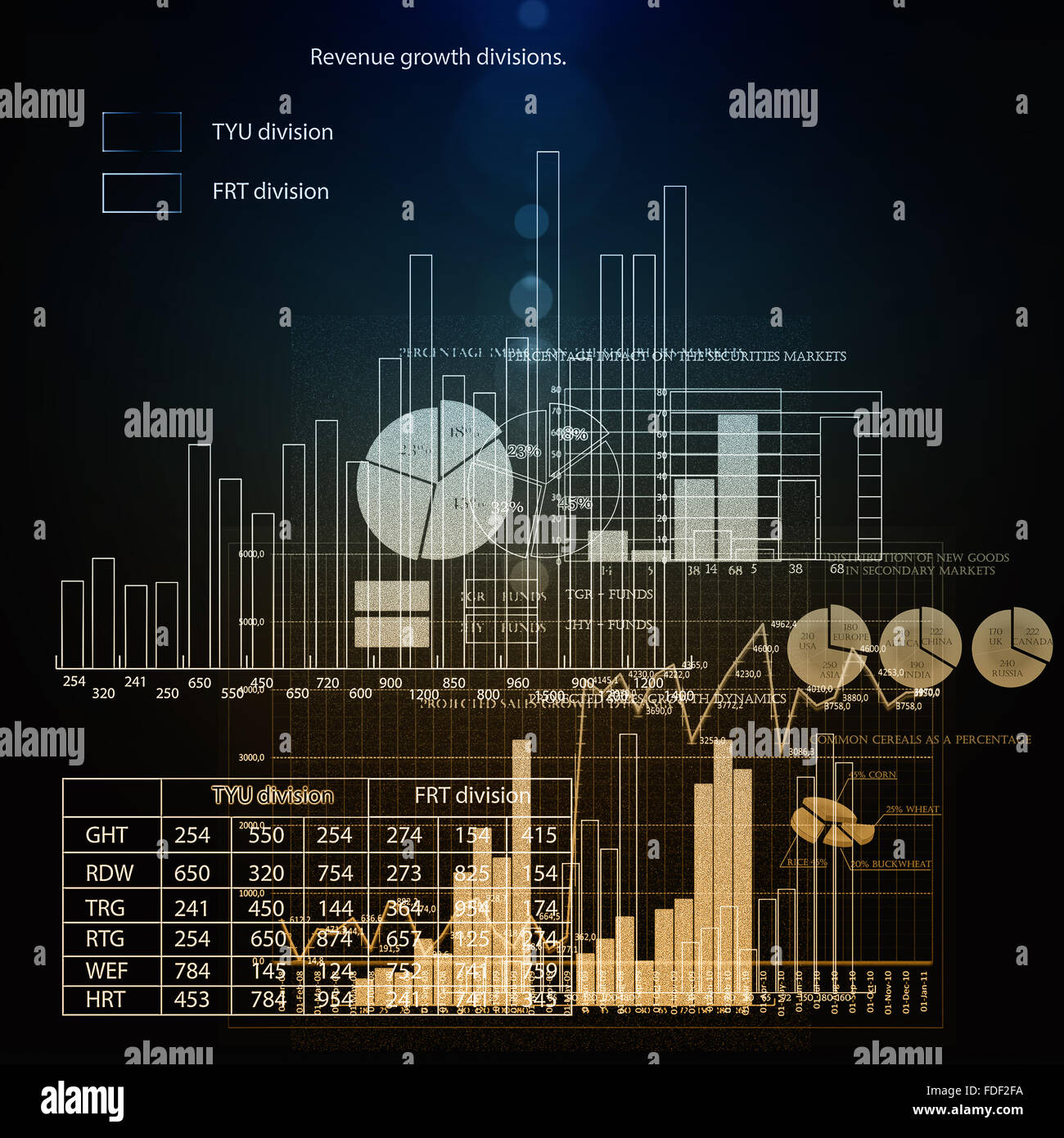 Human hand pointing with finger at market report chart Stock Photo - Alamy