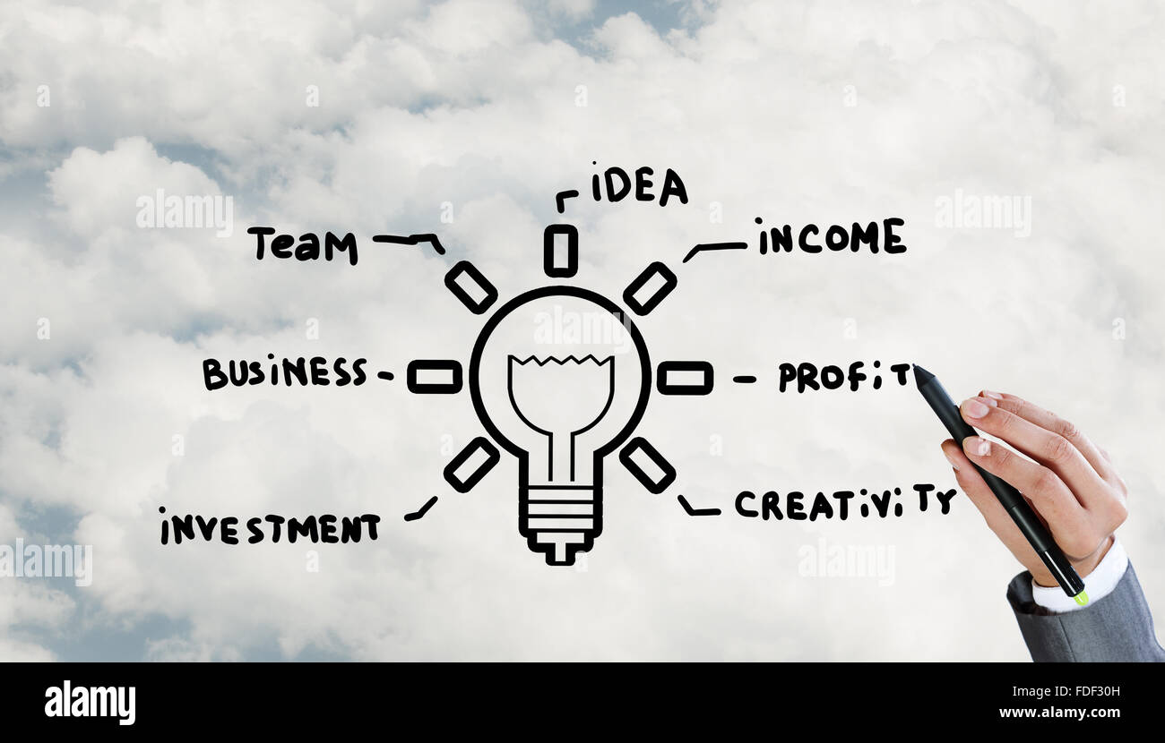 Businessman hand drawing business idea concepts on sky background Stock ...