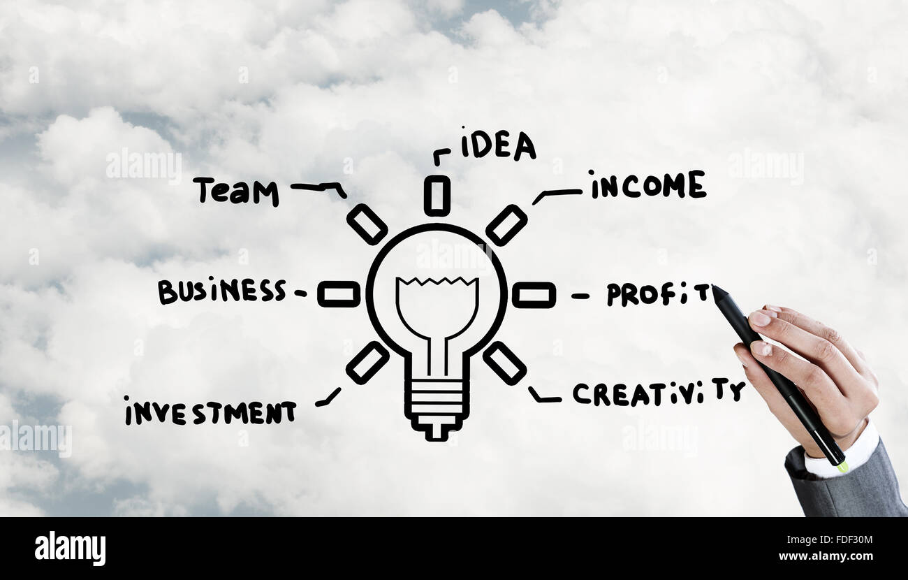Businessman hand drawing business idea concepts on sky background Stock ...