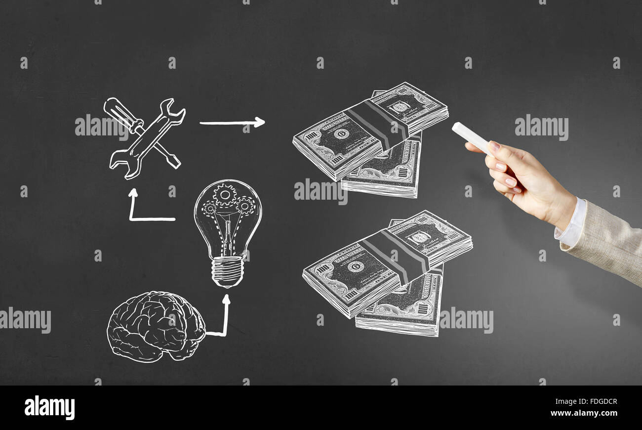 Human hand drawing money earning concept with chalk Stock Photo - Alamy