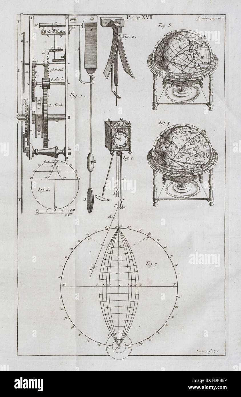 Mathematical instruments hi-res stock photography and images - Alamy