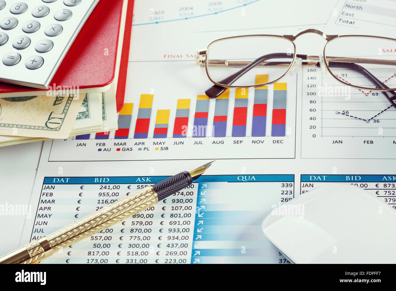 financial charts and graphs and glasses on the office table Stock Photo ...