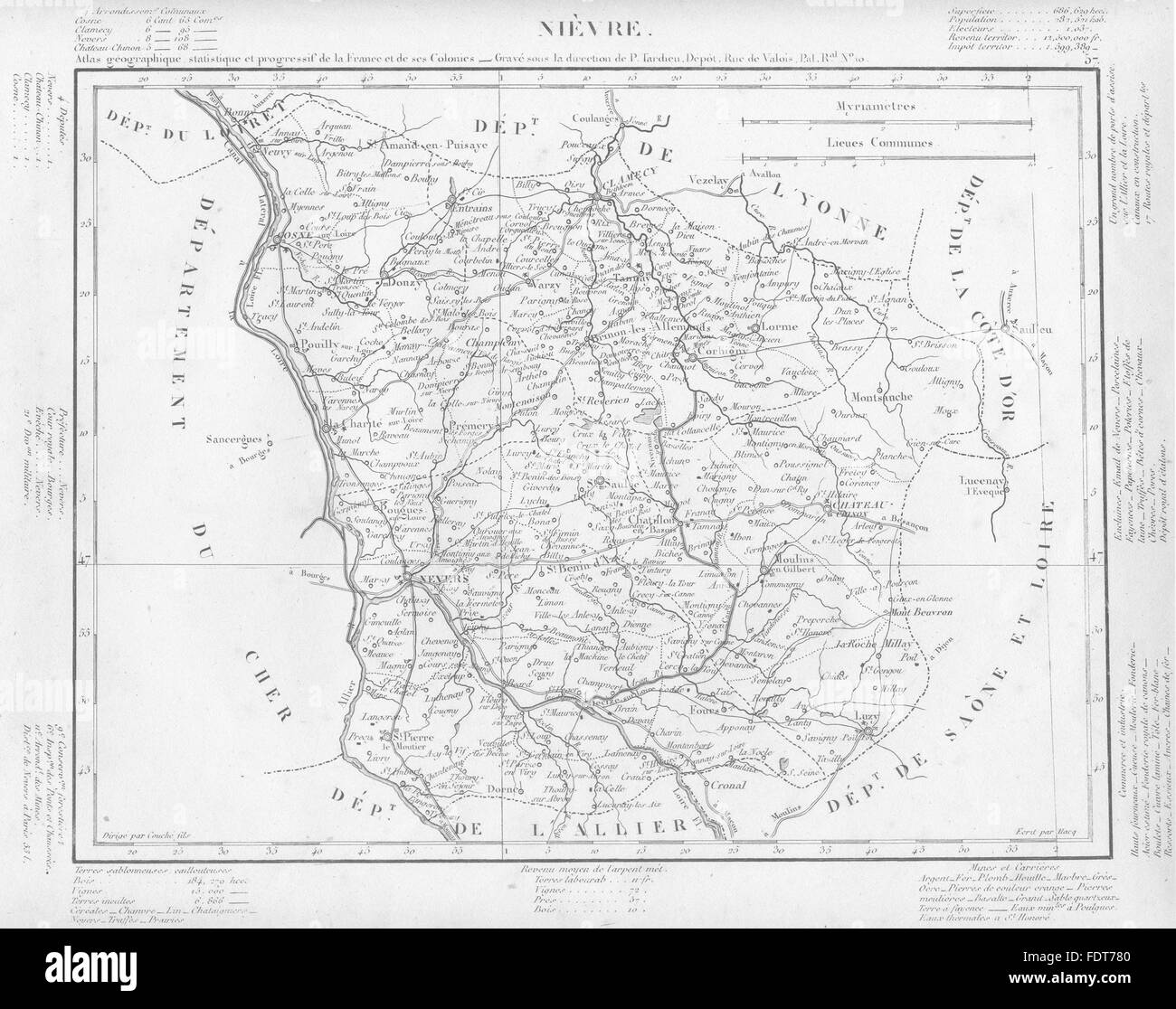 Map of nievre hi-res stock photography and images - Alamy