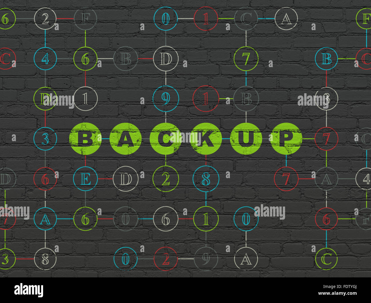 Programming concept: Backup on wall background Stock Photo - Alamy
