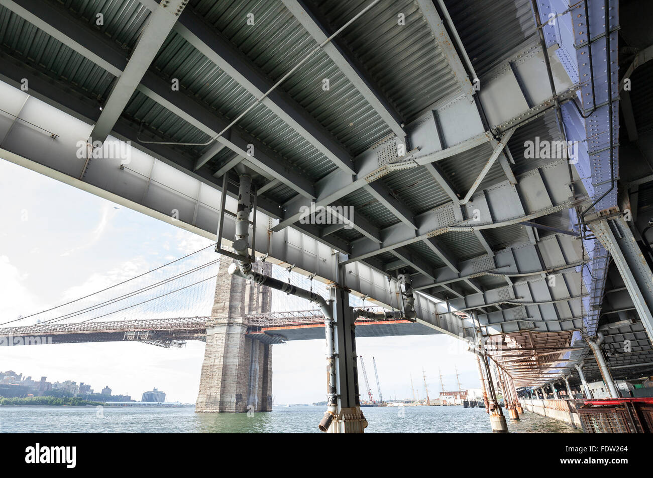 Overpass by Hudson River from below, transport infrastructure in ...