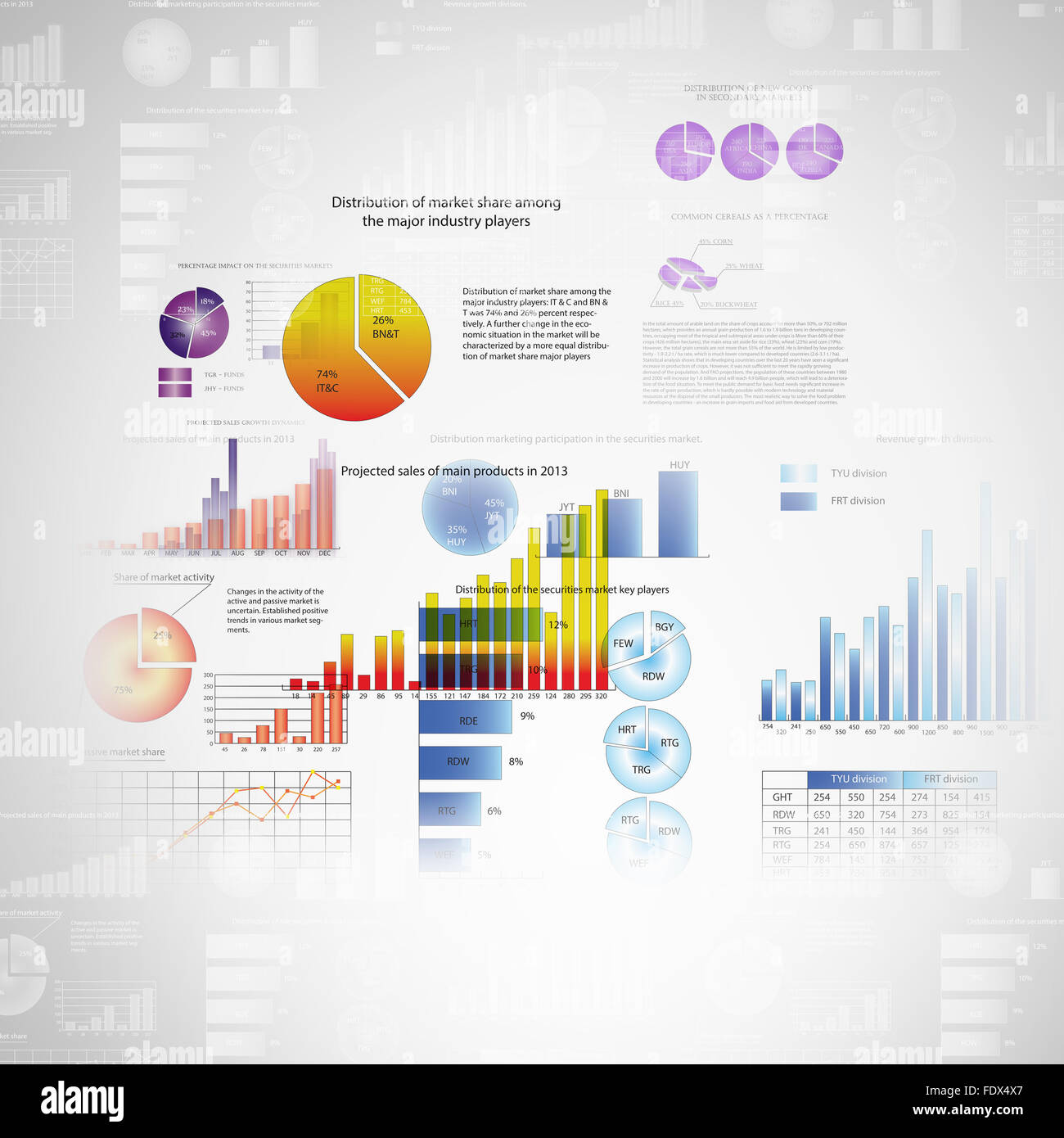 Abstract high tech background with graphs and diagrams Stock Photo - Alamy