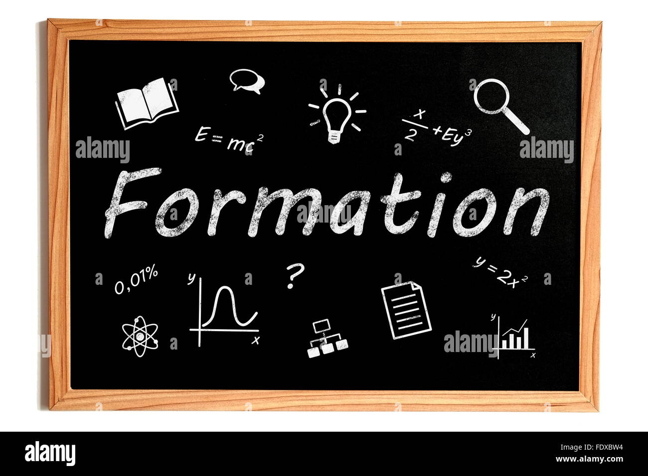 Formation Chalk Text and Related Learning Symbols on Chalkboard on ...