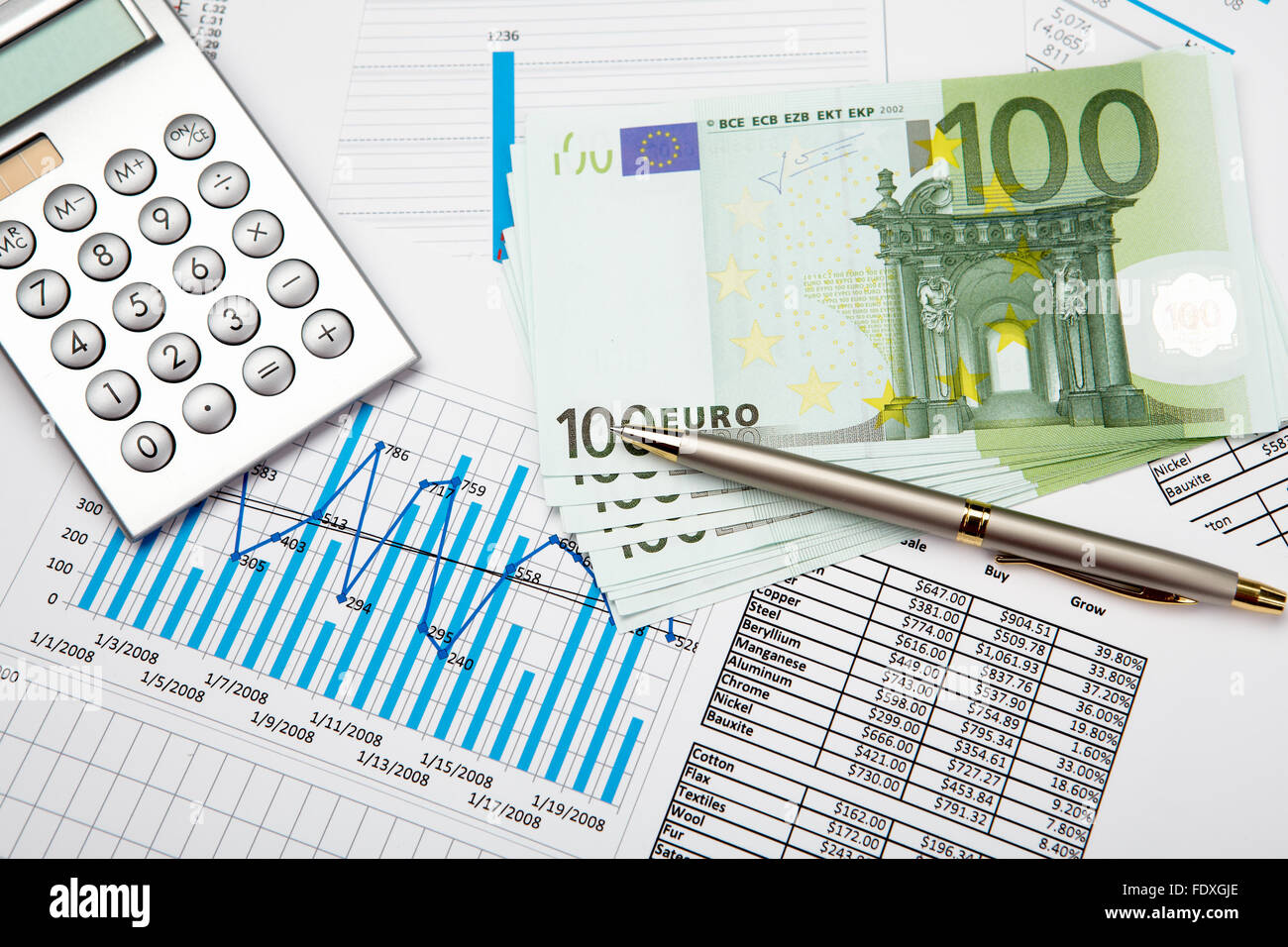 financial charts and graphs Stock Photo - Alamy