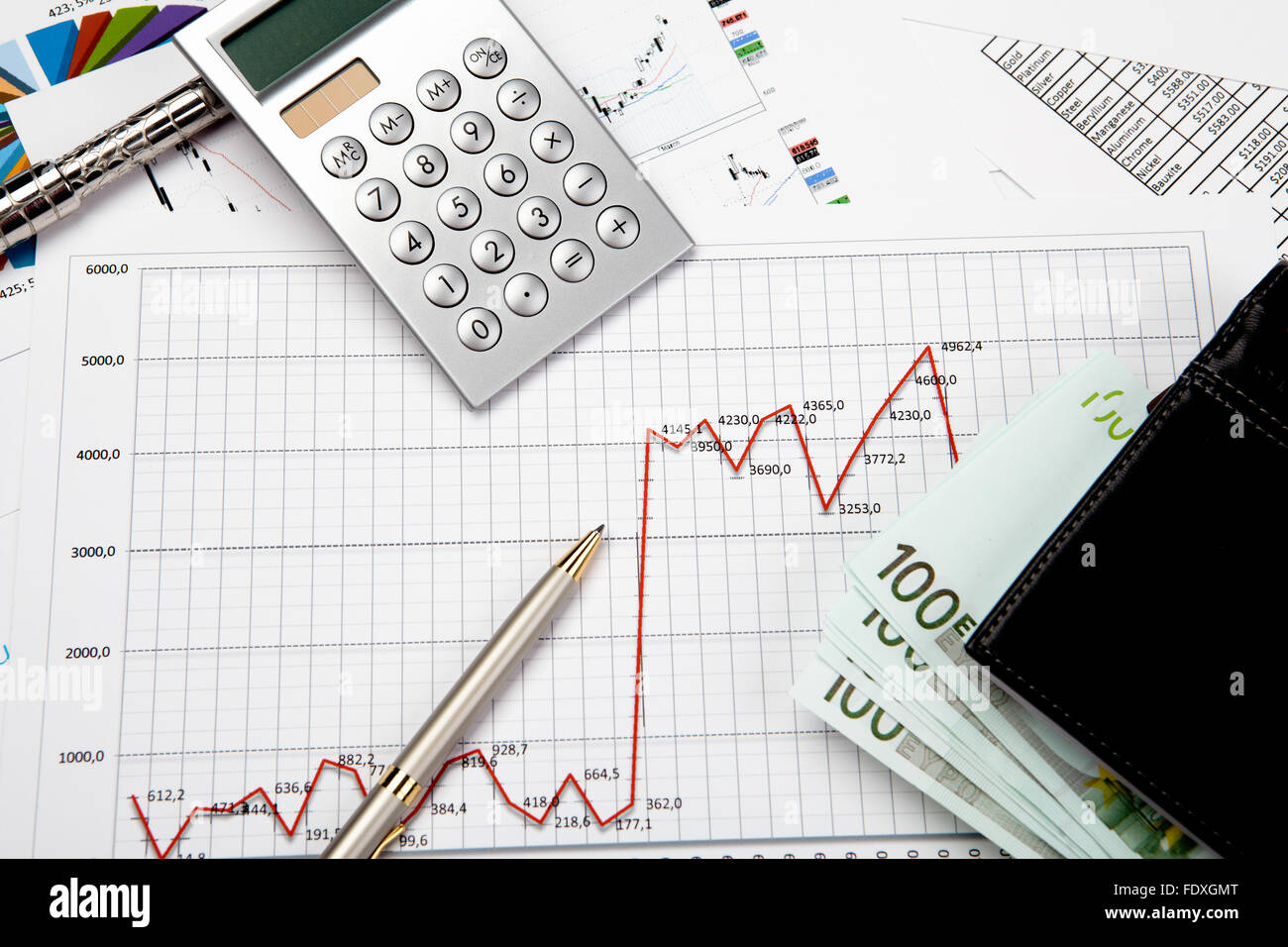 financial charts and graphs Stock Photo - Alamy