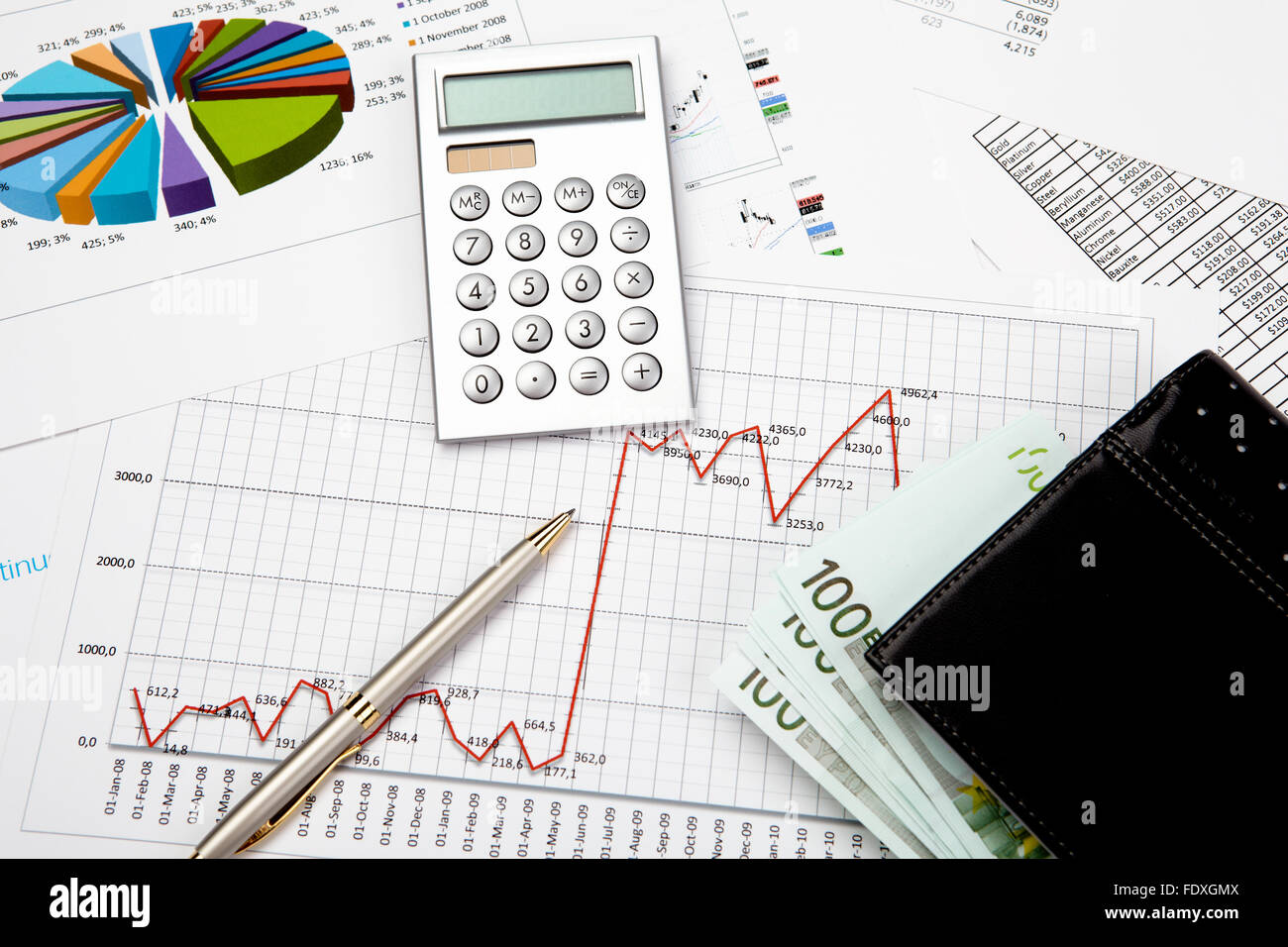 financial charts and graphs Stock Photo - Alamy