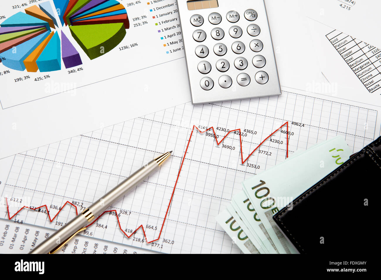 financial charts and graphs Stock Photo - Alamy