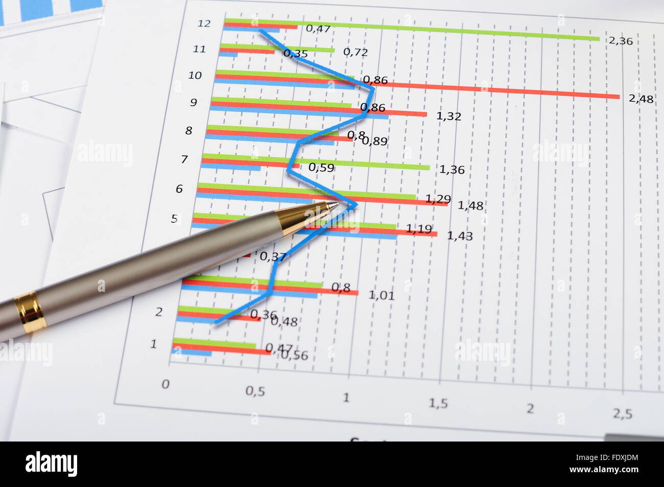 Charts and graphs of sales - a symbol of successful corporate business ...