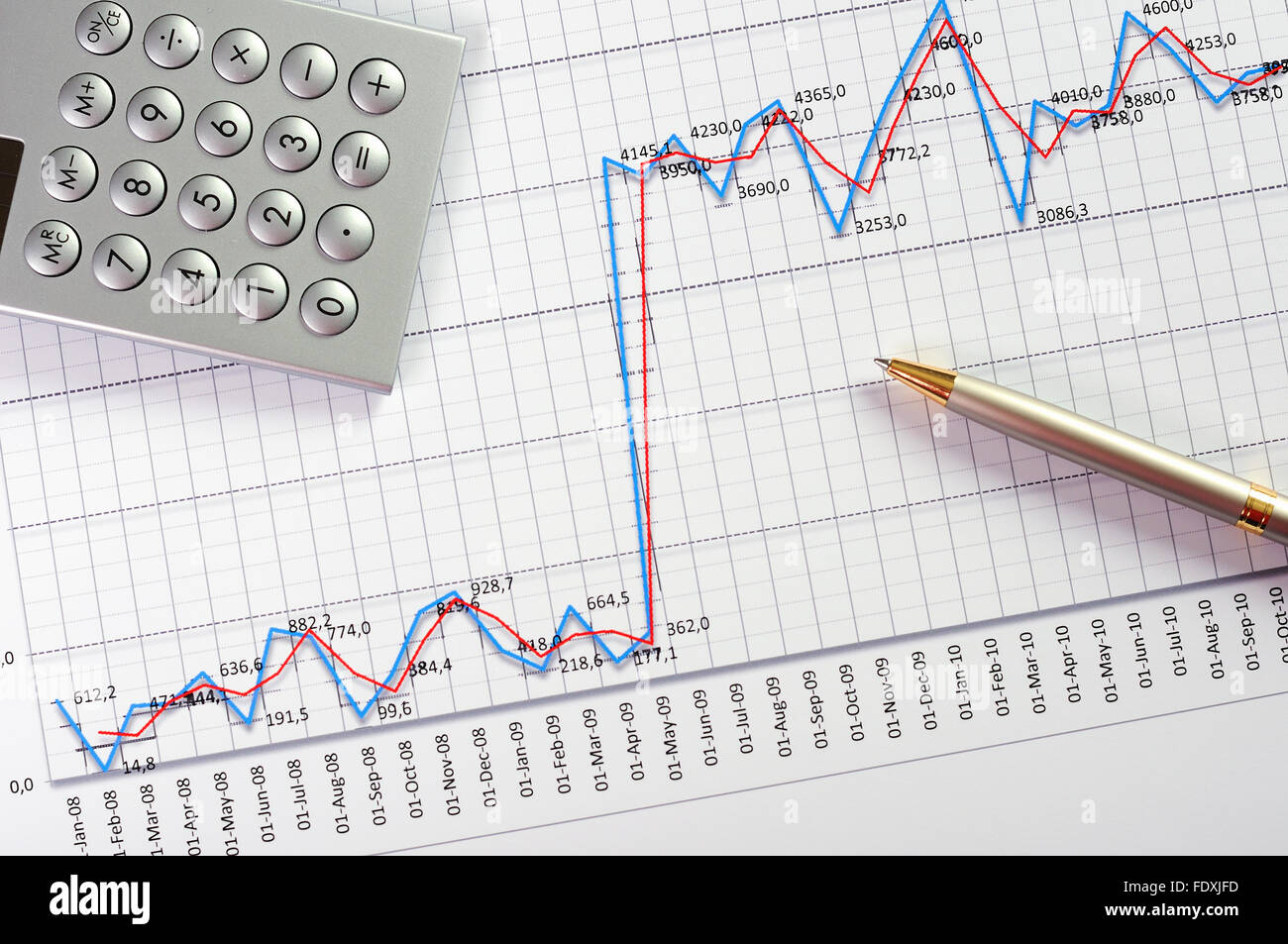 Charts graphs sales symbol hi-res stock photography and images - Alamy