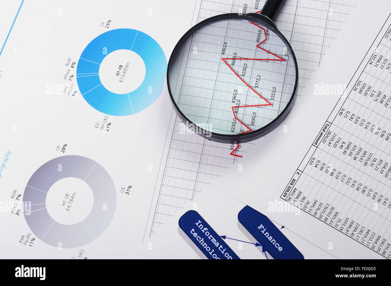 Charts and graphs of sales - a symbol of successful corporate business ...