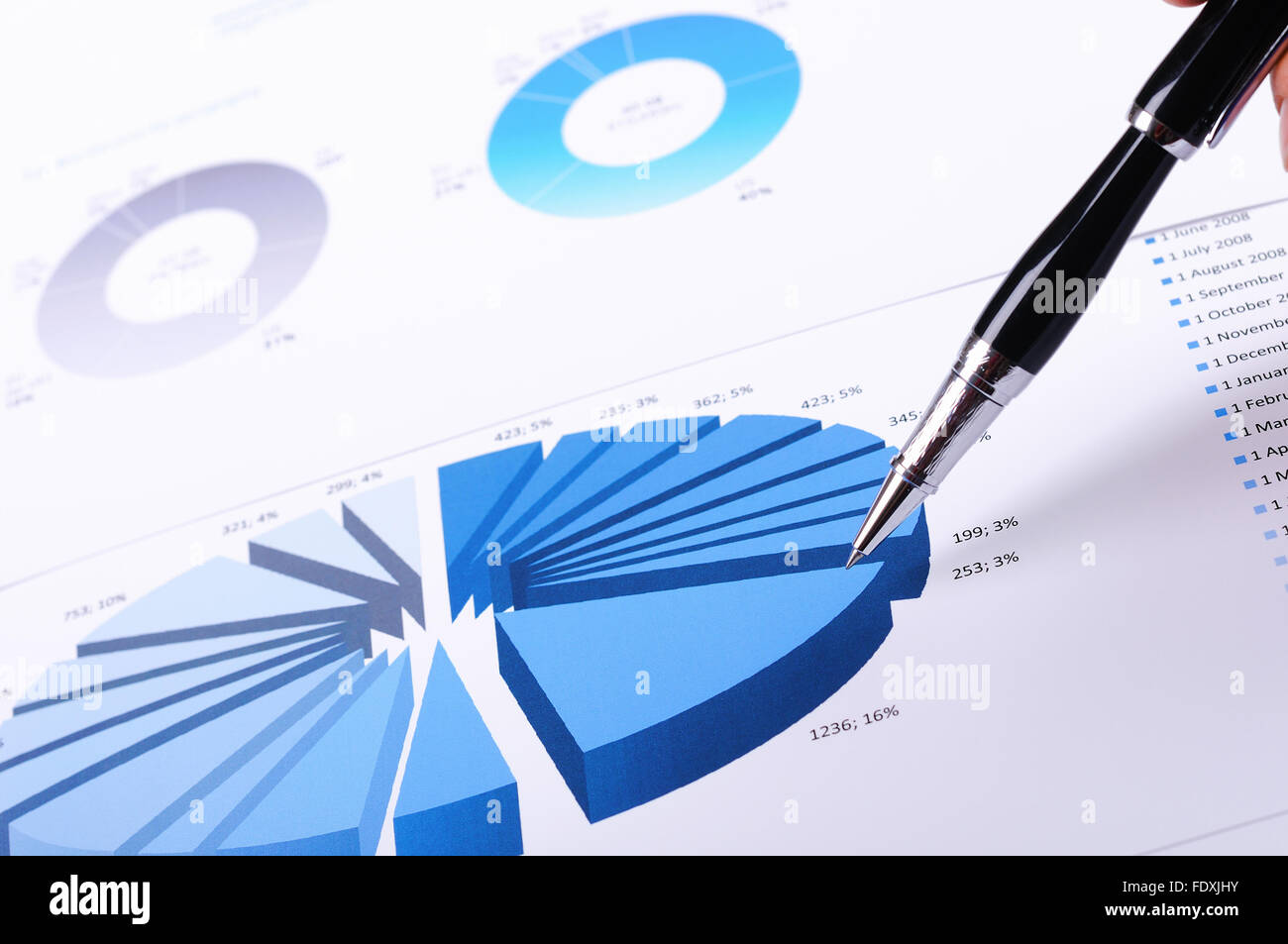 Charts and graphs of sales - a symbol of successful corporate business ...
