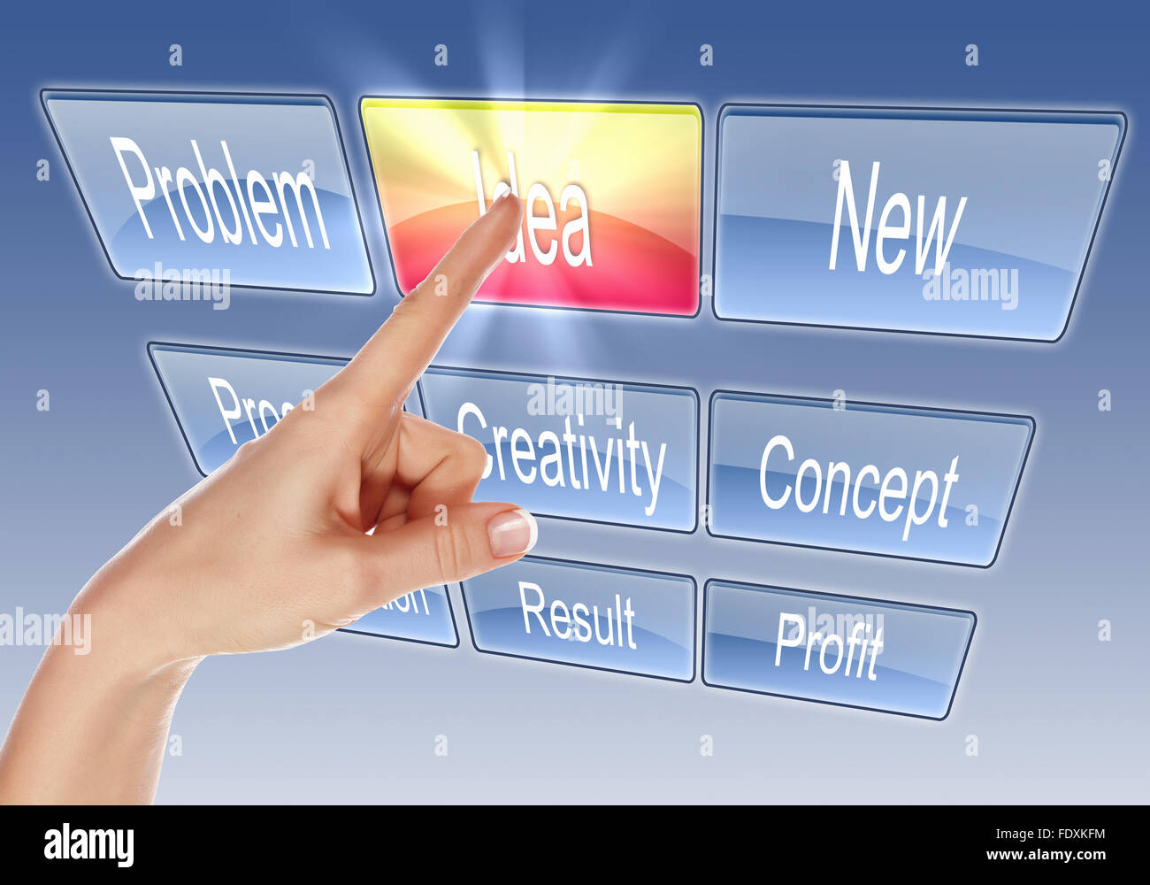 Digital display with button and business words on them Stock Photo - Alamy