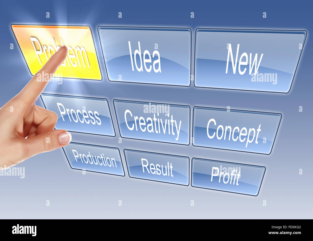 Digital display with button and business words on them Stock Photo - Alamy