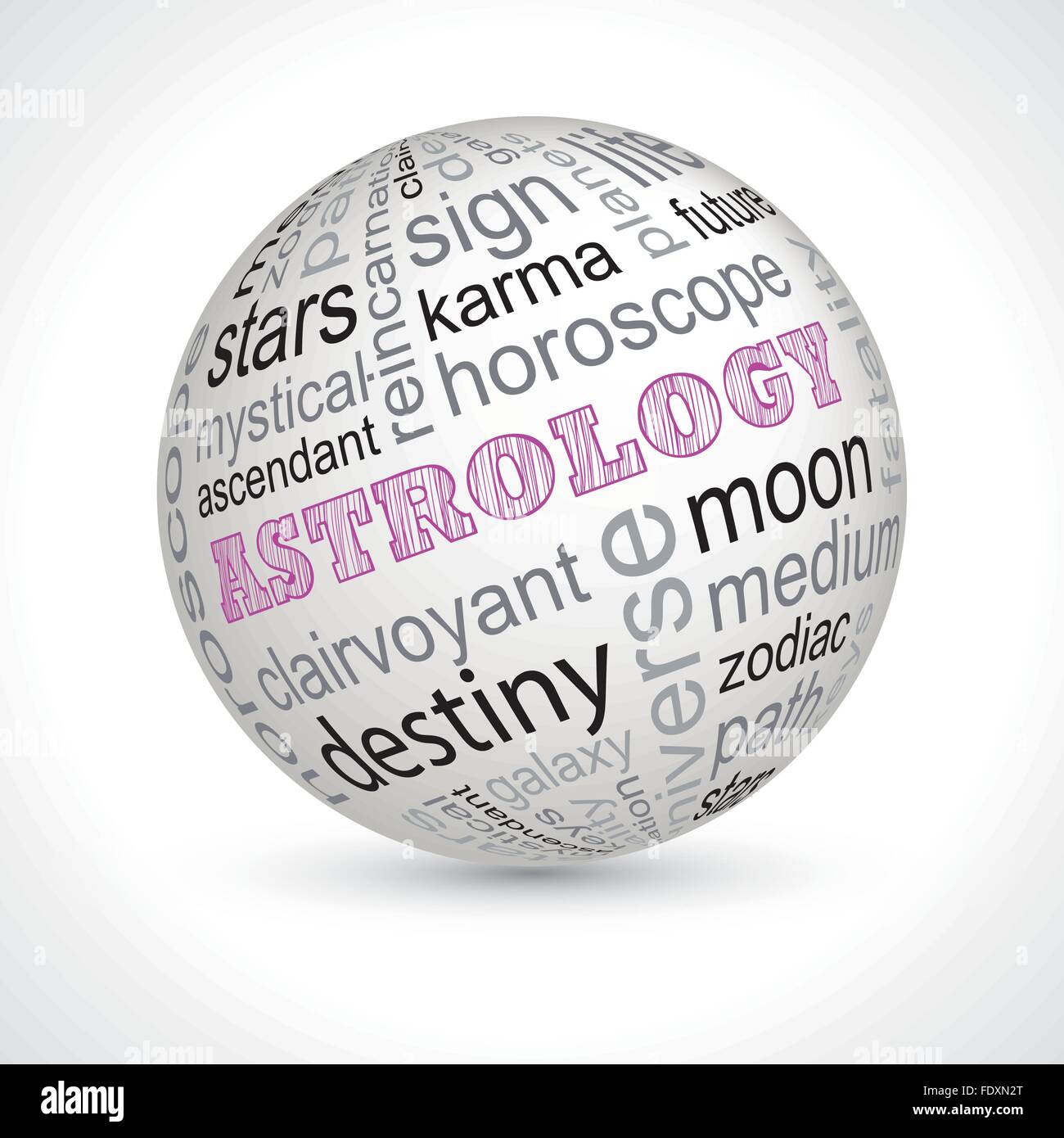 Astrology theme sphere with keywords full vector Stock Vector Image ...