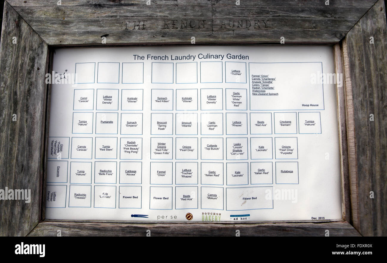 A map of the garden grown by Thomas Keller's French Laundry restaurant ...