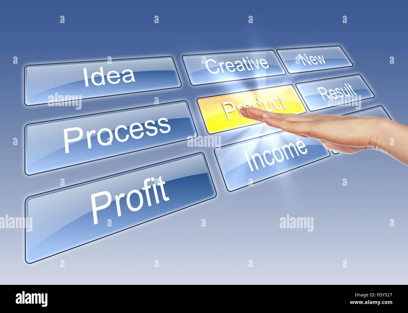 hand pushing a button with word product Stock Photo - Alamy