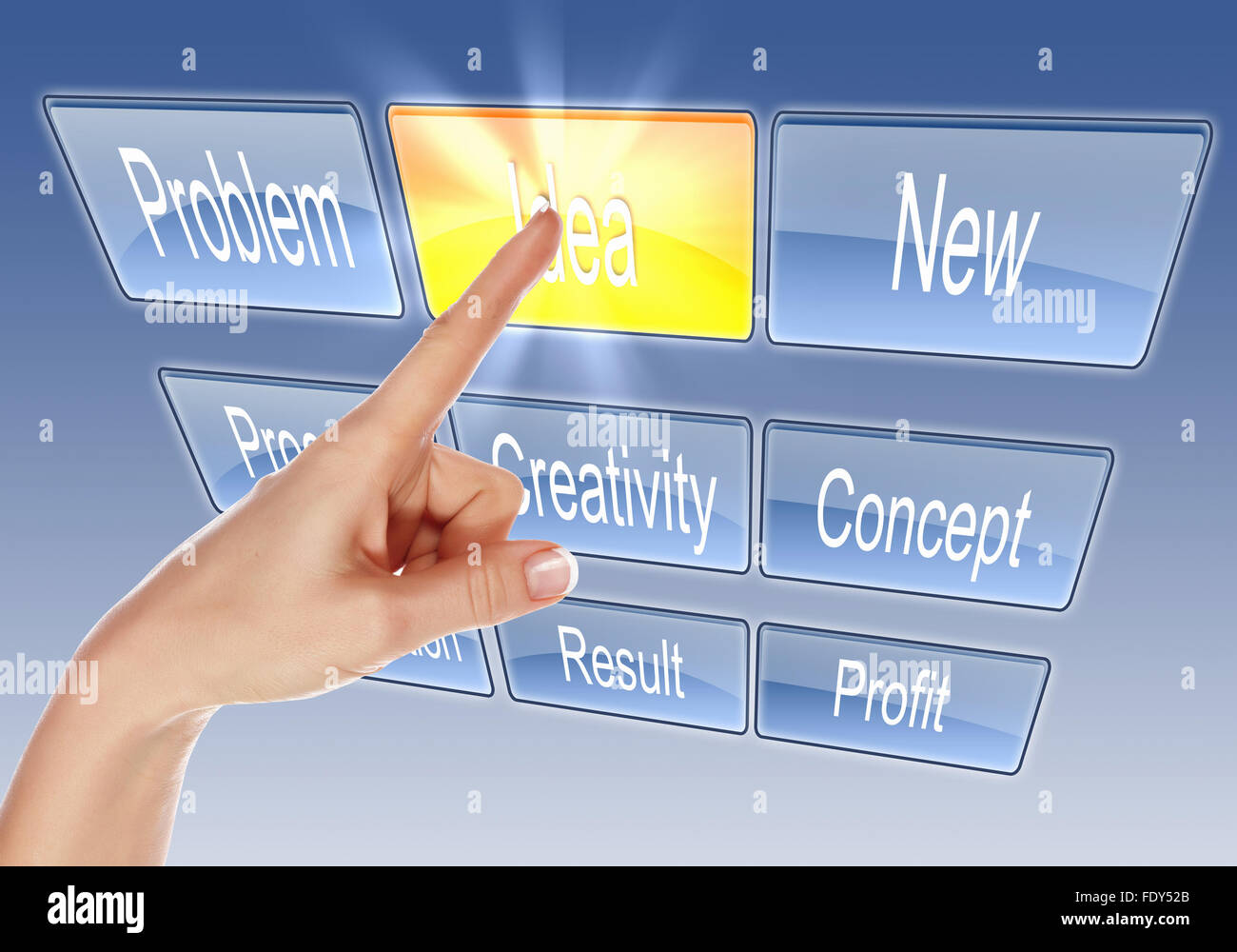 hand pushing a button with word idea Stock Photo - Alamy