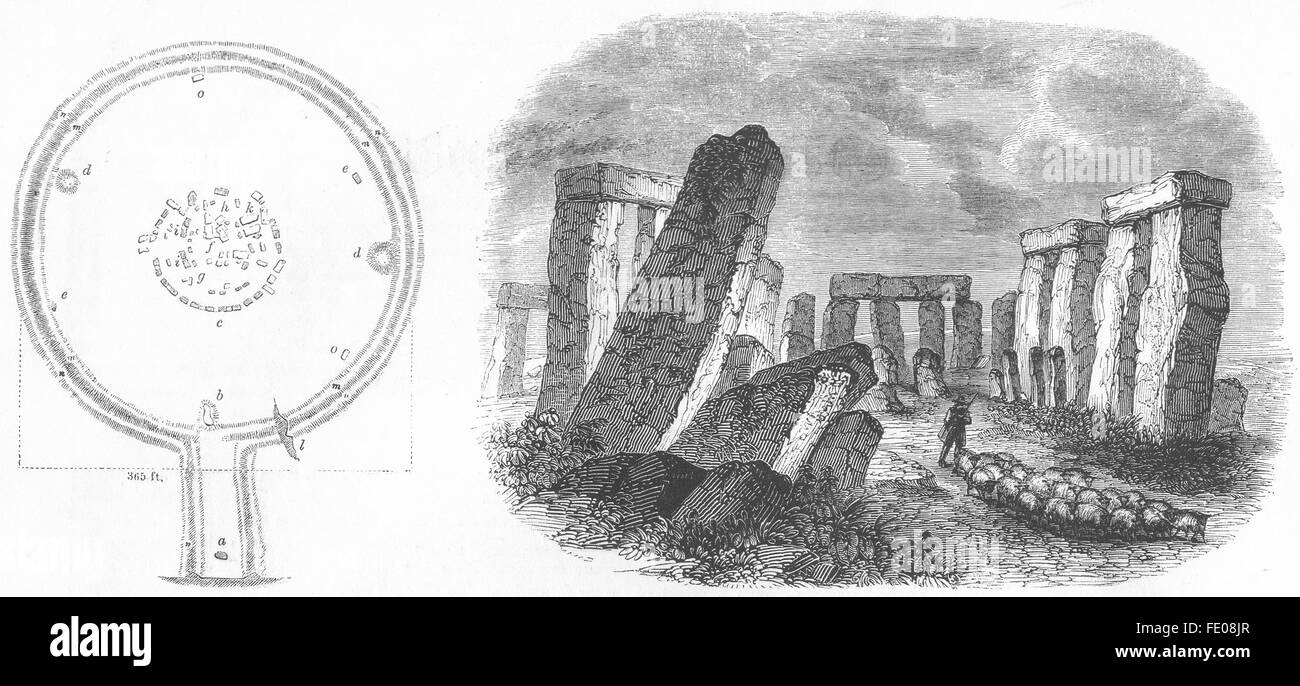 Plan of stonehenge hi-res stock photography and images - Alamy