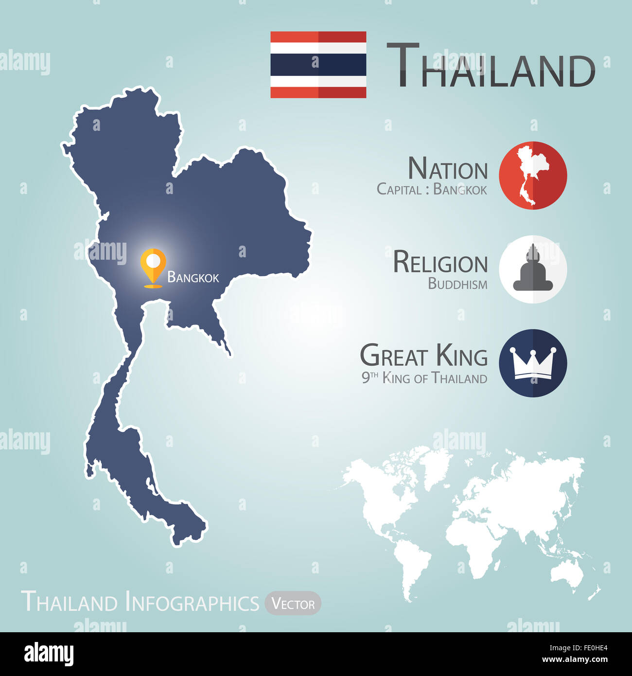 Thailand infographics ( map with navigator pin at Bangkok ( capital of ...