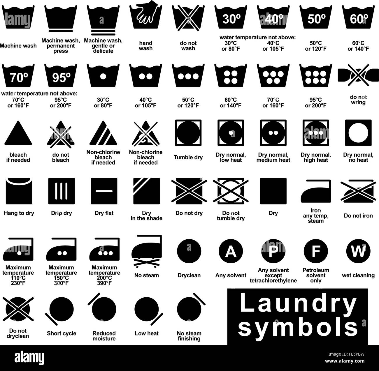 Laundry Washing Symbols, Icons For Drying Stock Vector, 51% OFF