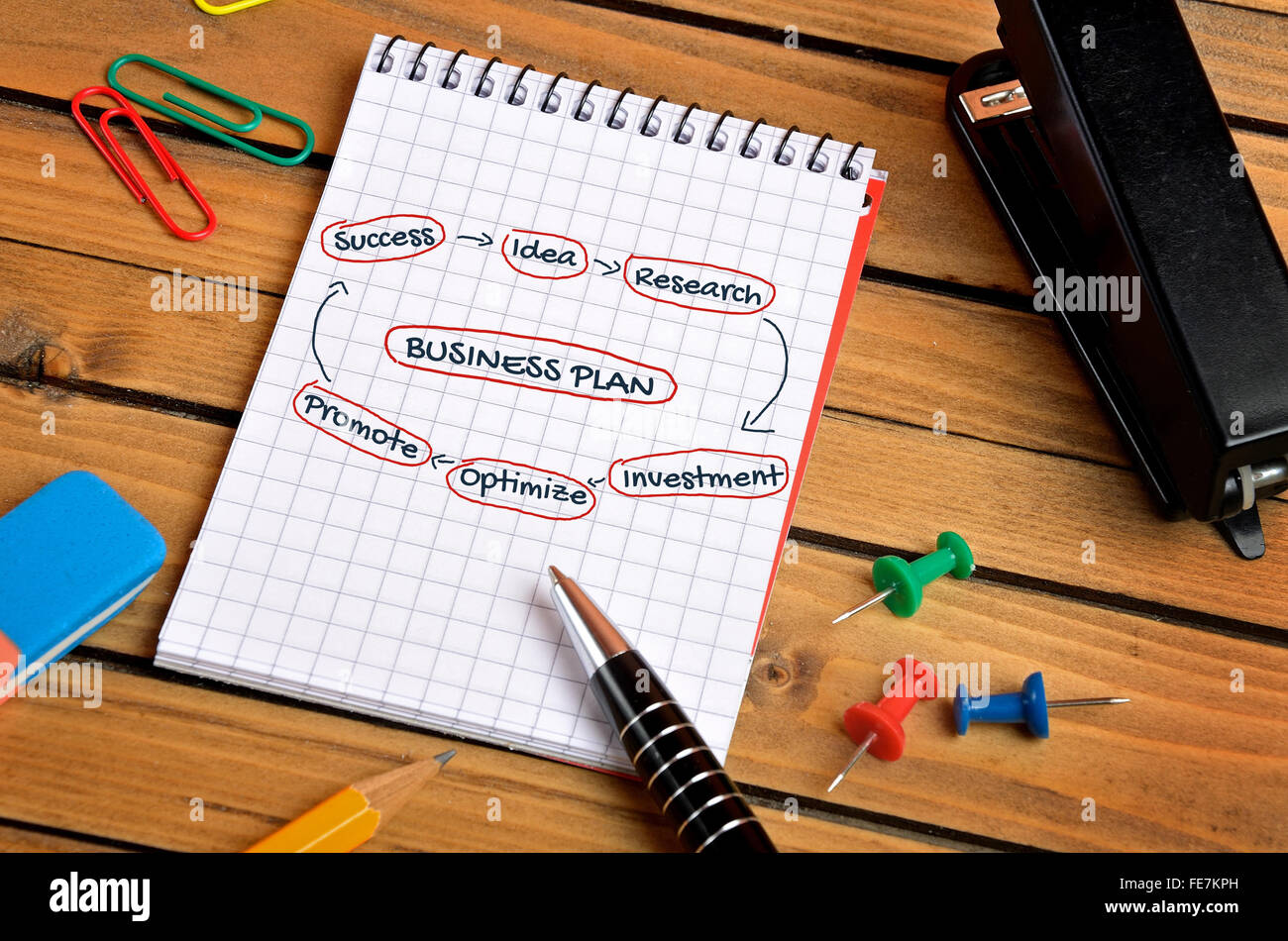 Strategic business plan hi-res stock photography and images - Alamy