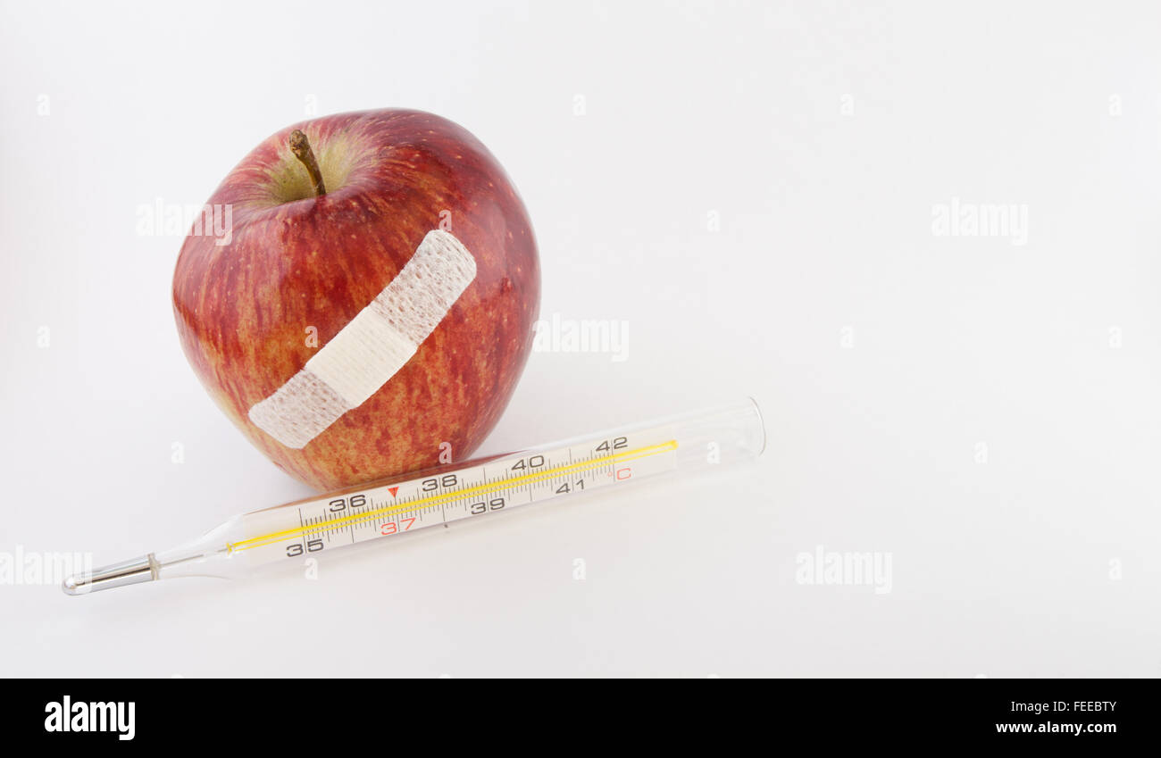 Green apple thermometer hi-res stock photography and images - Alamy