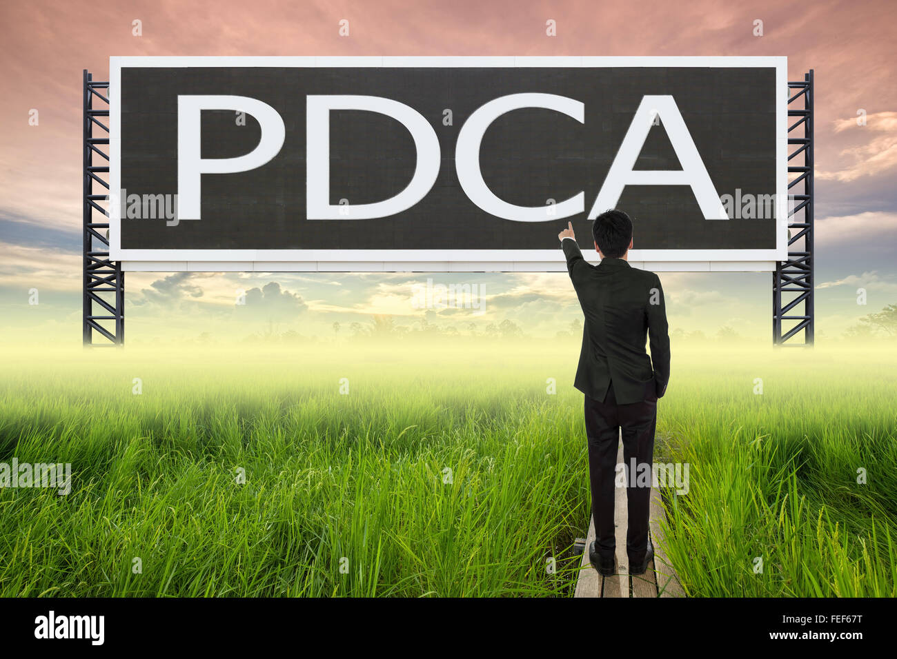 Pdca hi-res stock photography and images - Alamy