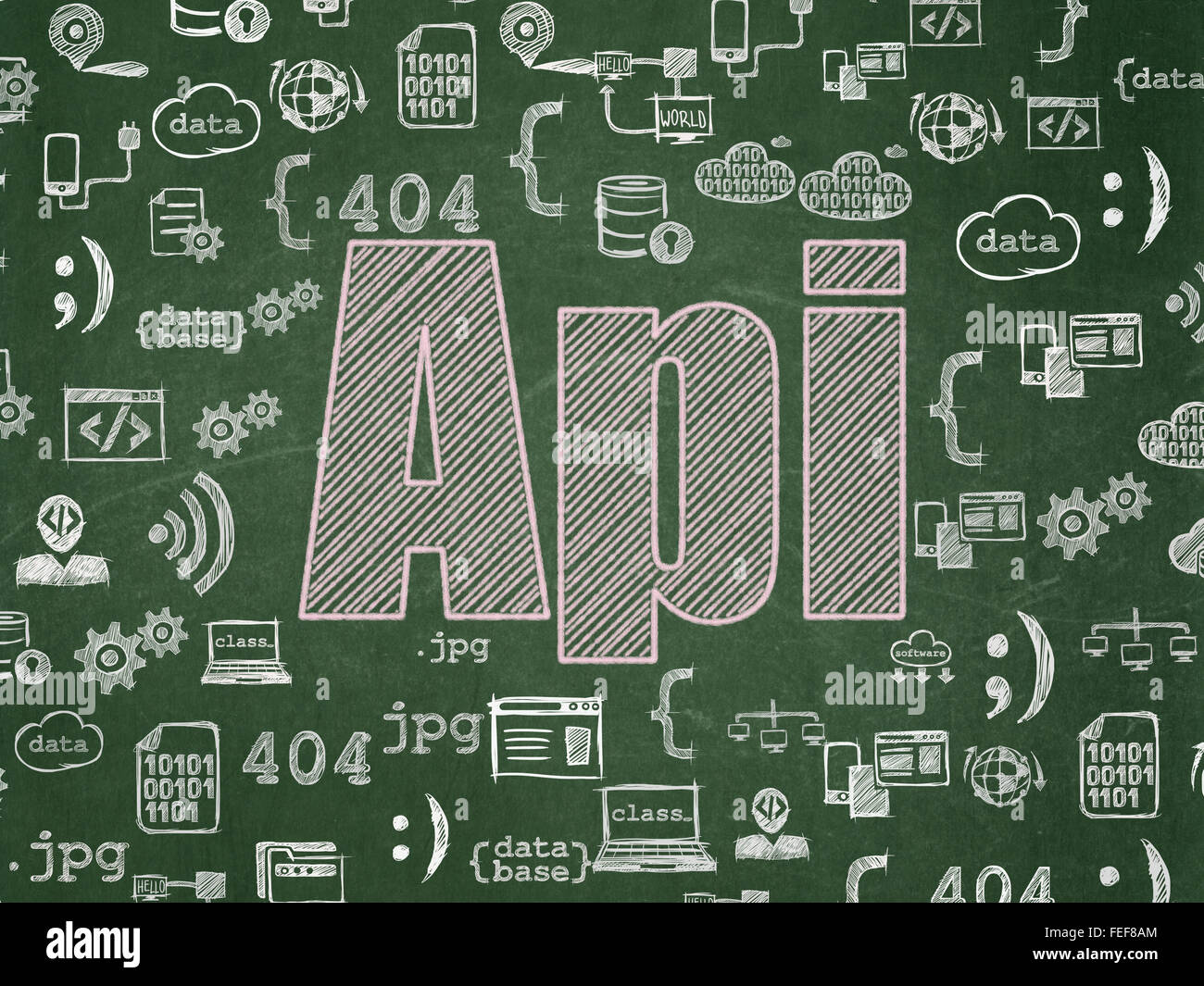 Database concept: Api on School Board background Stock Photo - Alamy