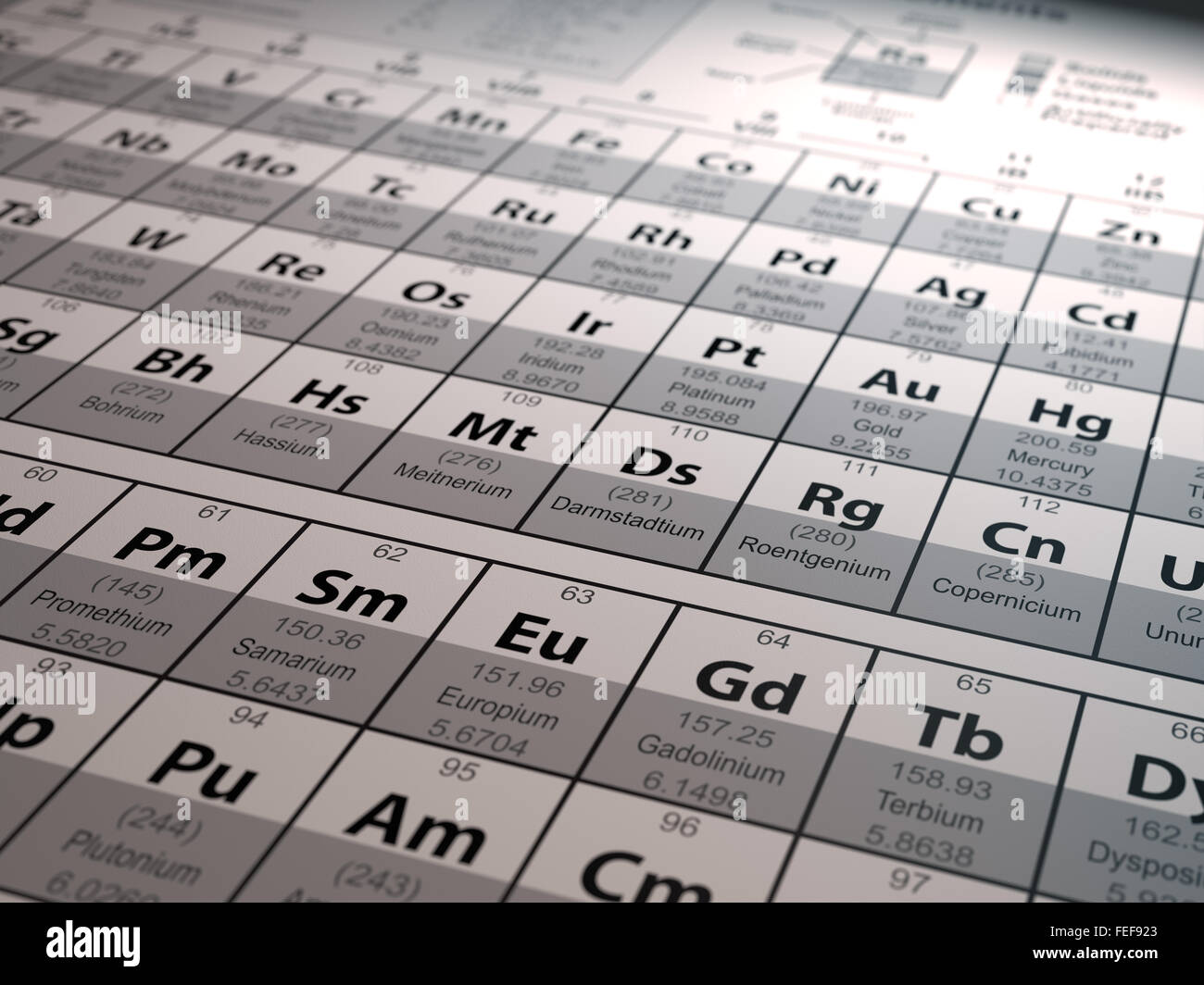 Periodic table of the elements. Science background. 3d Stock Photo - Alamy