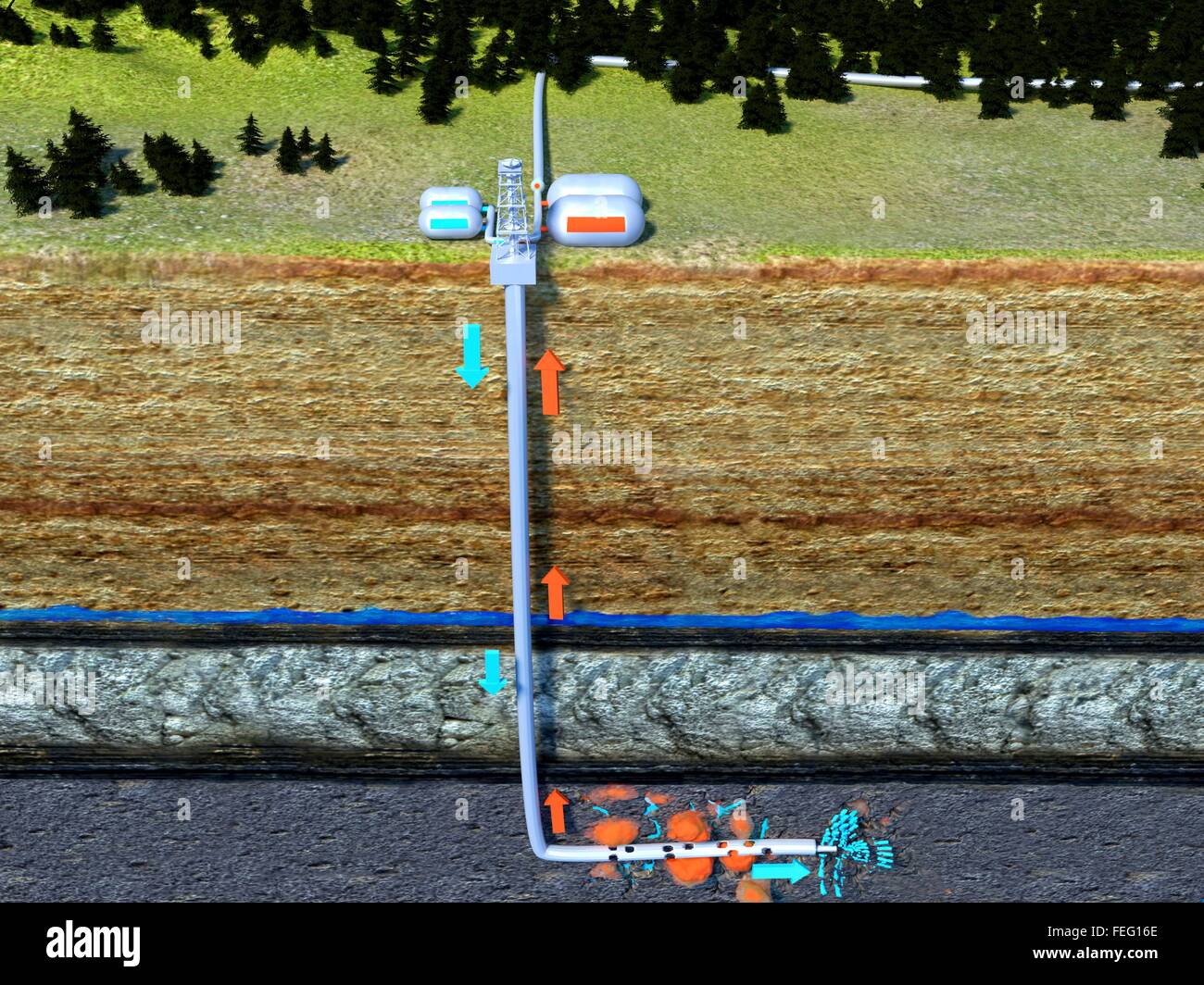 Hydraulic fracturing, artwork hi-res stock photography and images - Alamy